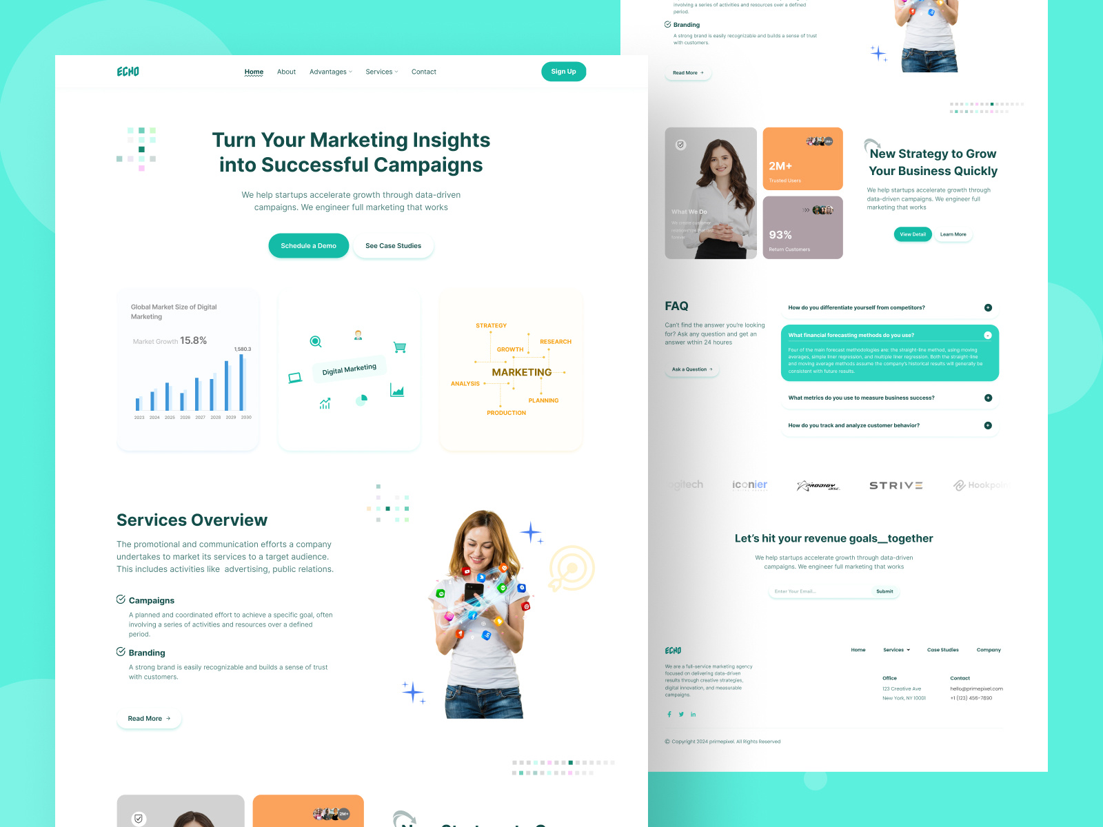Digital Marketing UI by Afroaj Jahan Sathi on Dribbble