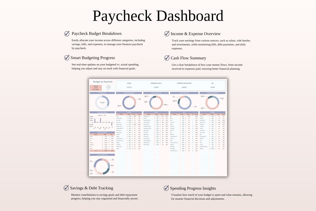 Budget by Paycheck Spreadsheet Template for Excel and Google She by ...