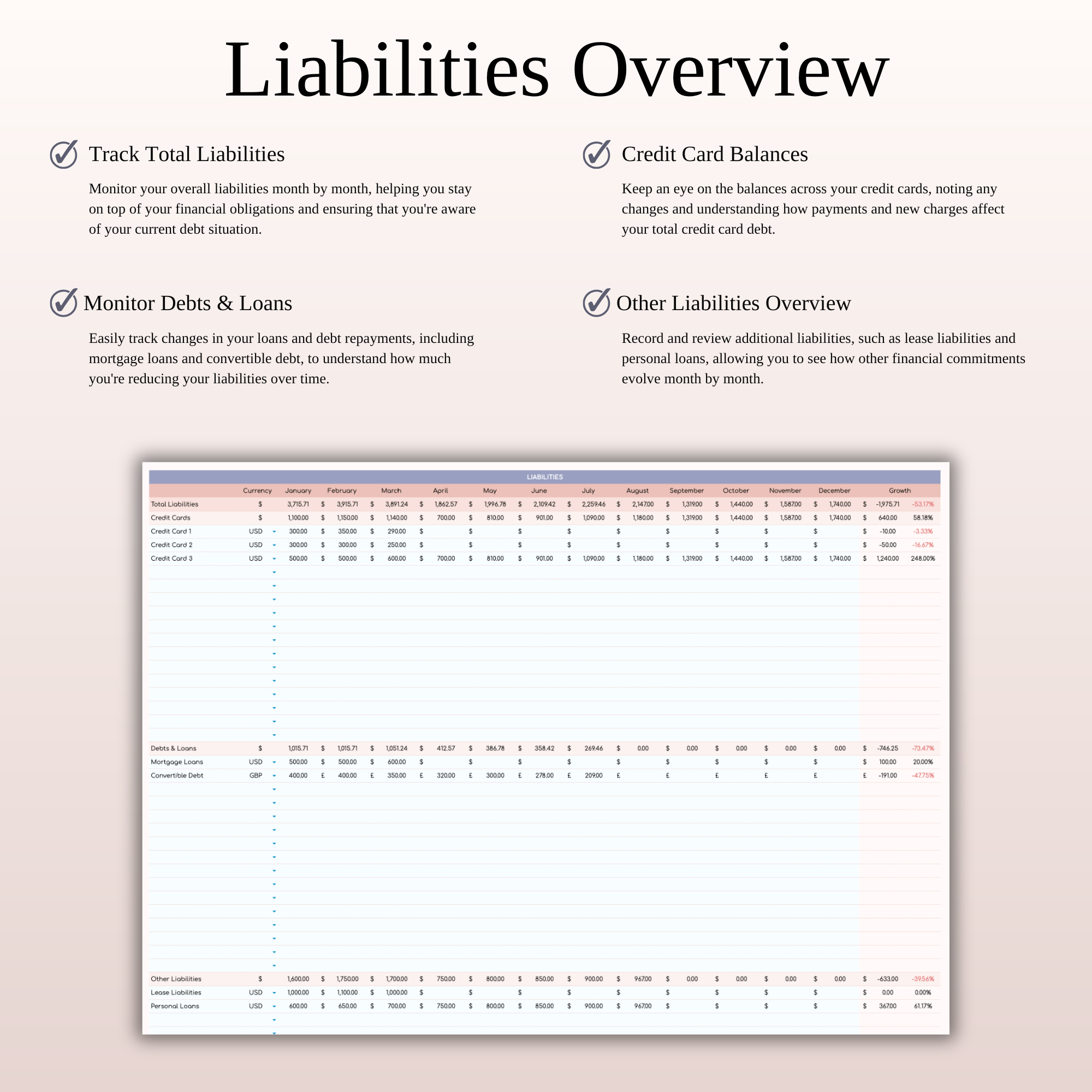 Net Worth Tracker Spreadsheet for Google Sheets and Excel by ...
