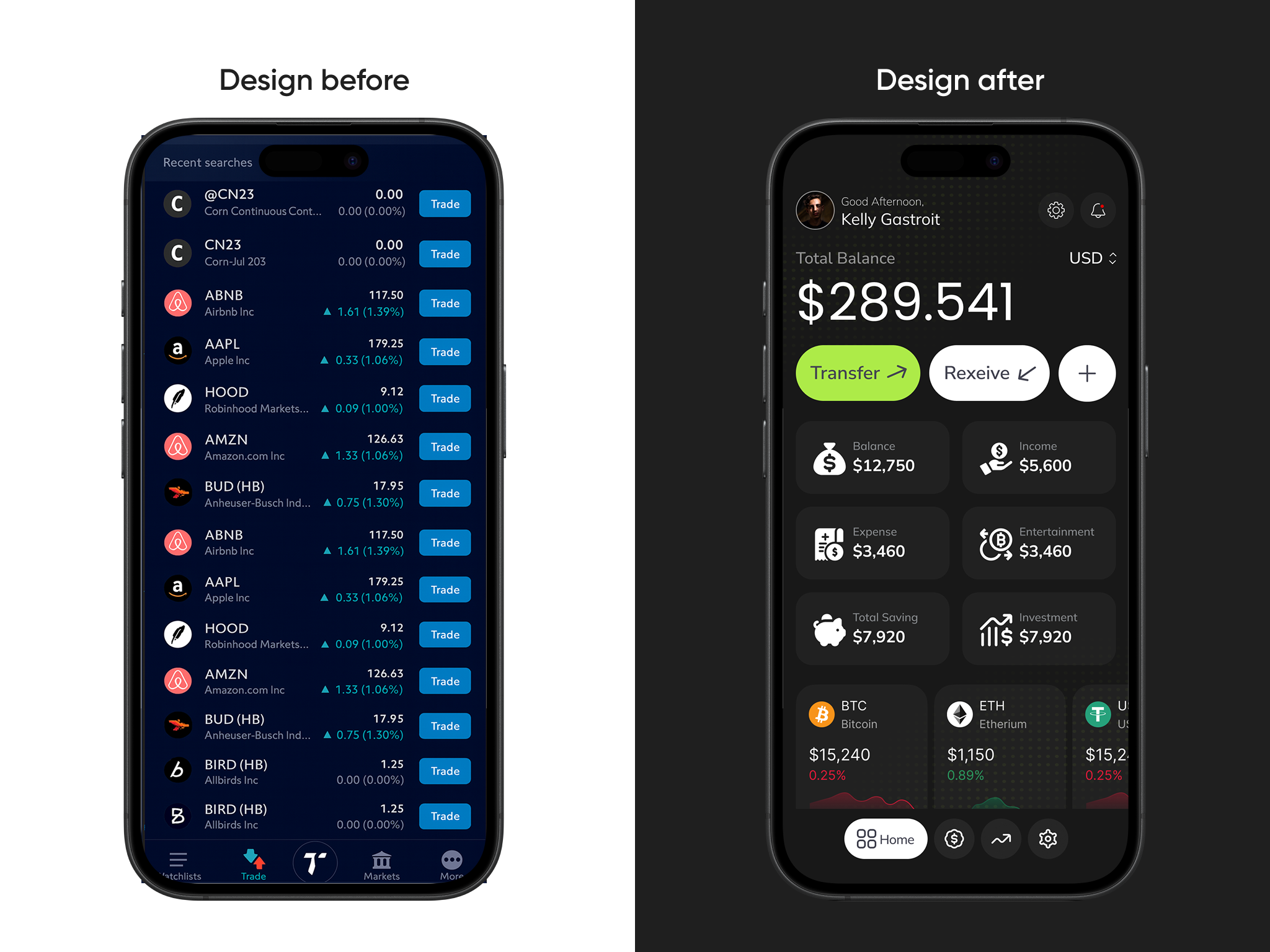 Finance Mobile iOS App Design by Purrweb UI/UX Agency on Dribbble