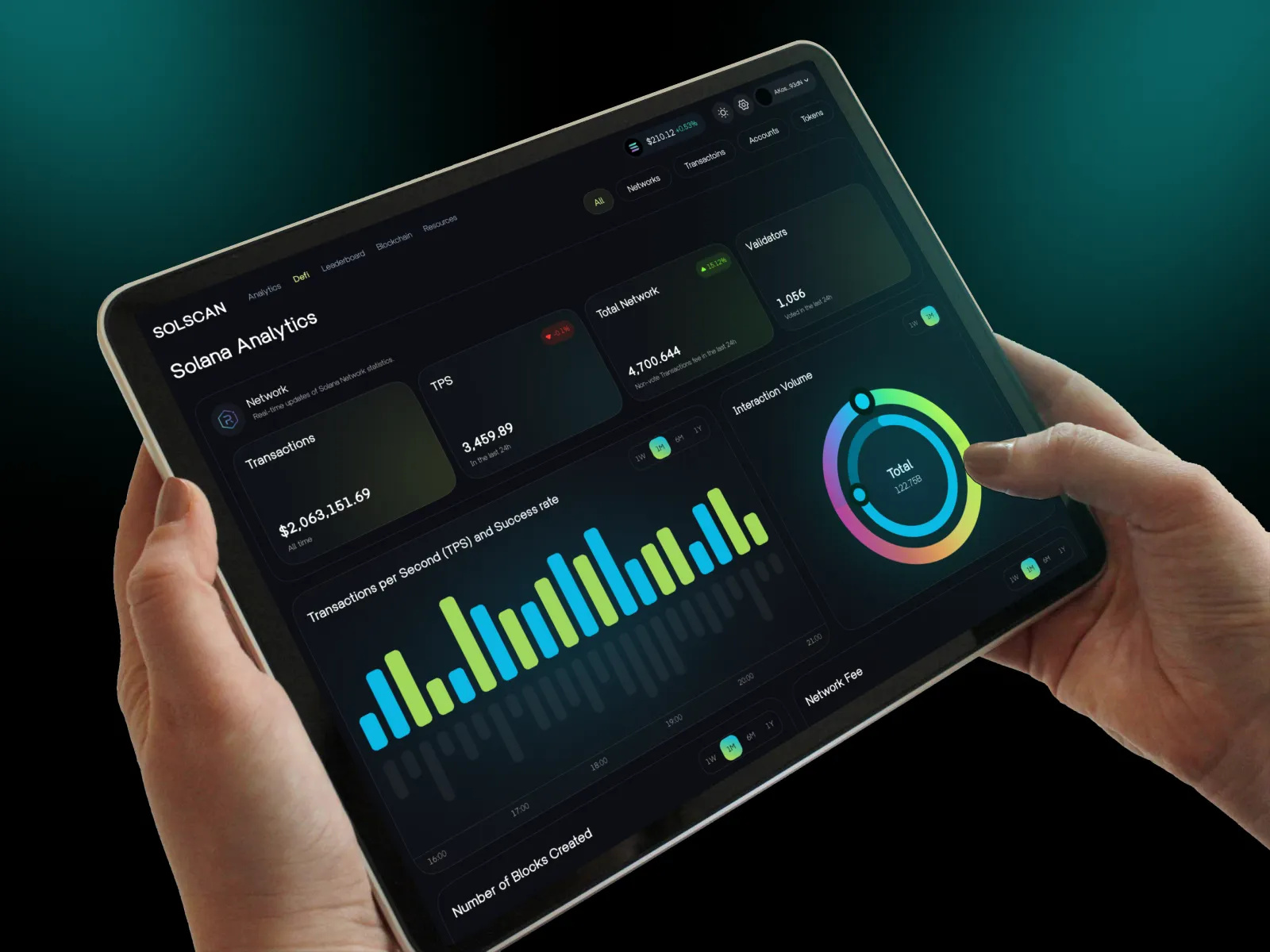 Solana Blockchain Explorer Dashboard by Mr Abadul on Dribbble