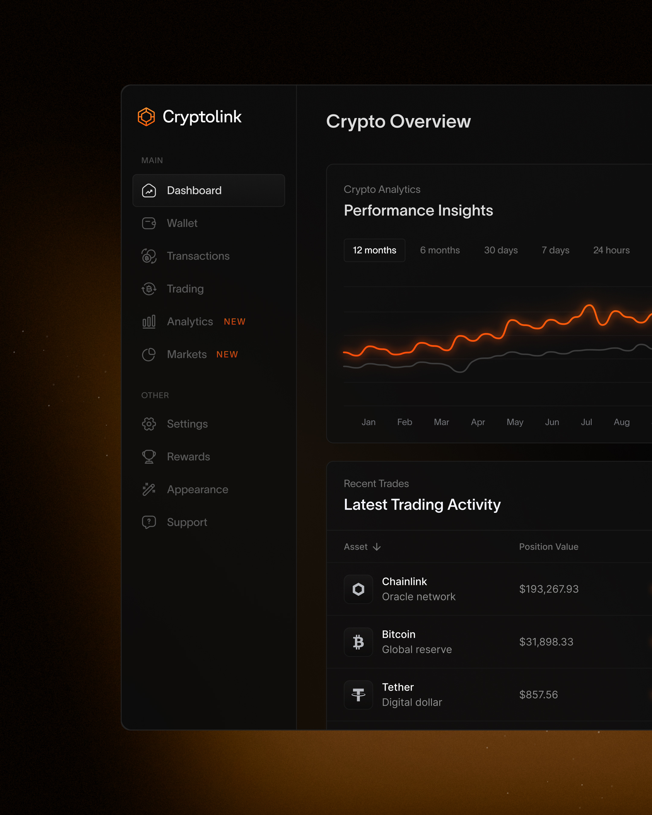 cryptolink.space by Riotters on Dribbble