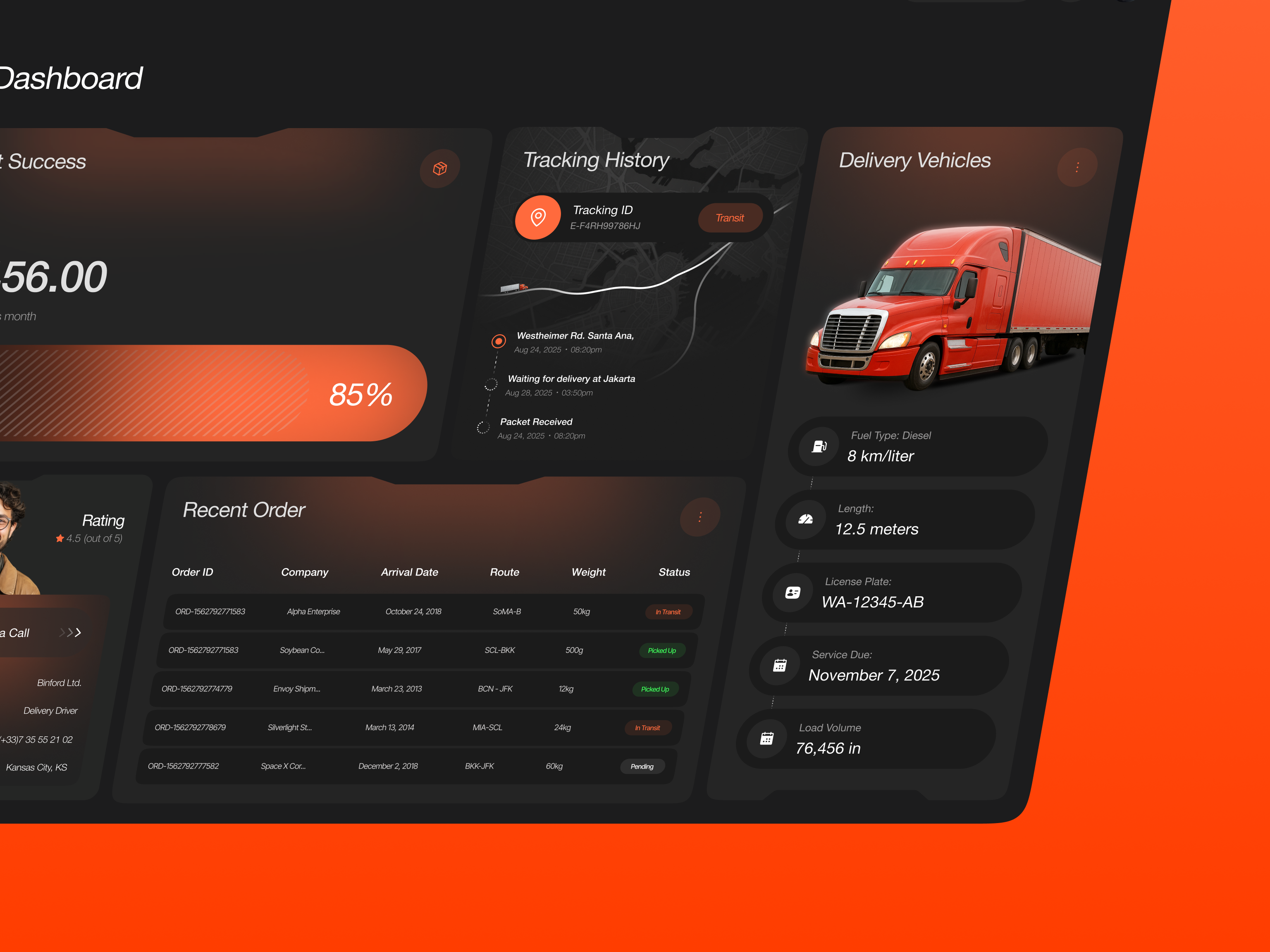 AI Logistics Dashboard UI UX Design for Cargo Transportation by Taqwah ...
