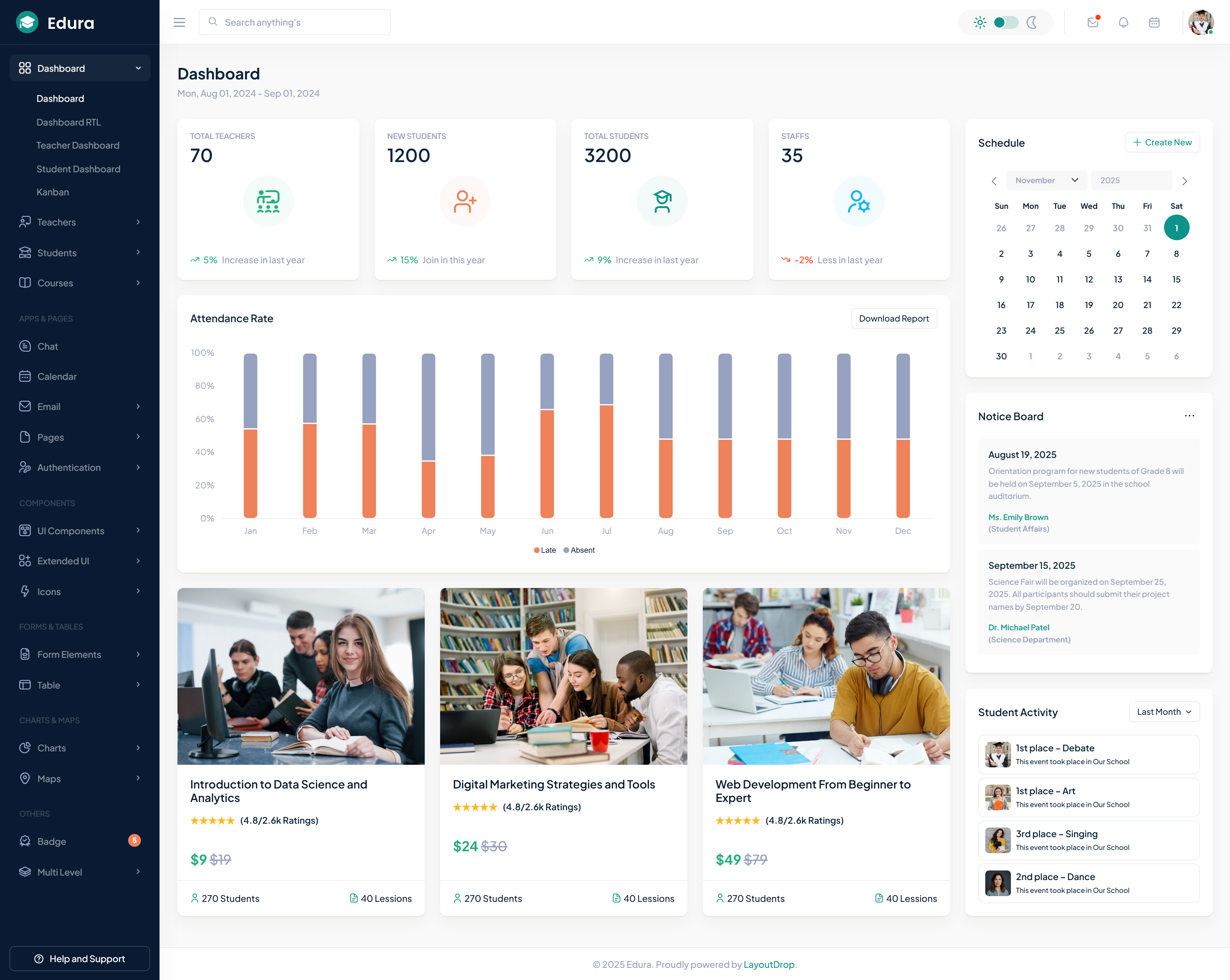 Edura - School Management & Education Admin Dashboard Template by ...