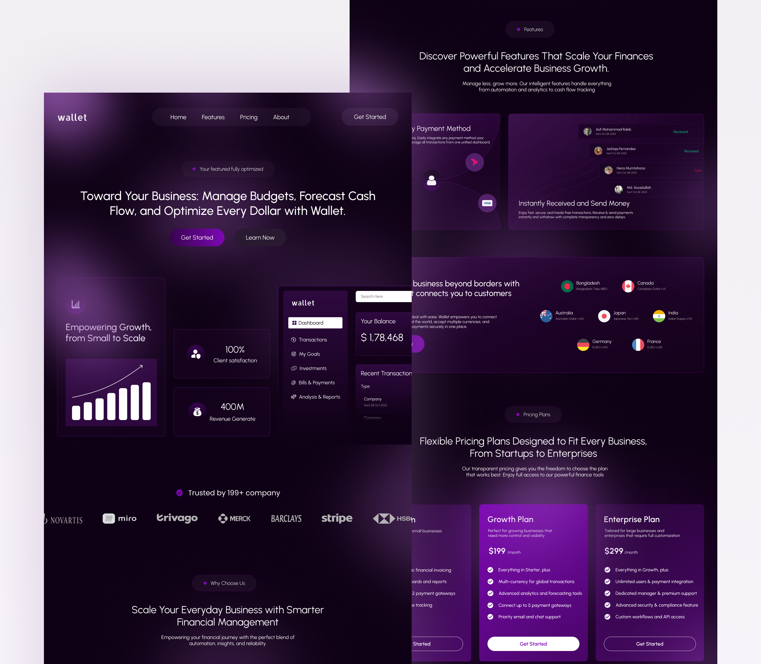 Browse thousands of Dashboard Picture images for design inspiration ...
