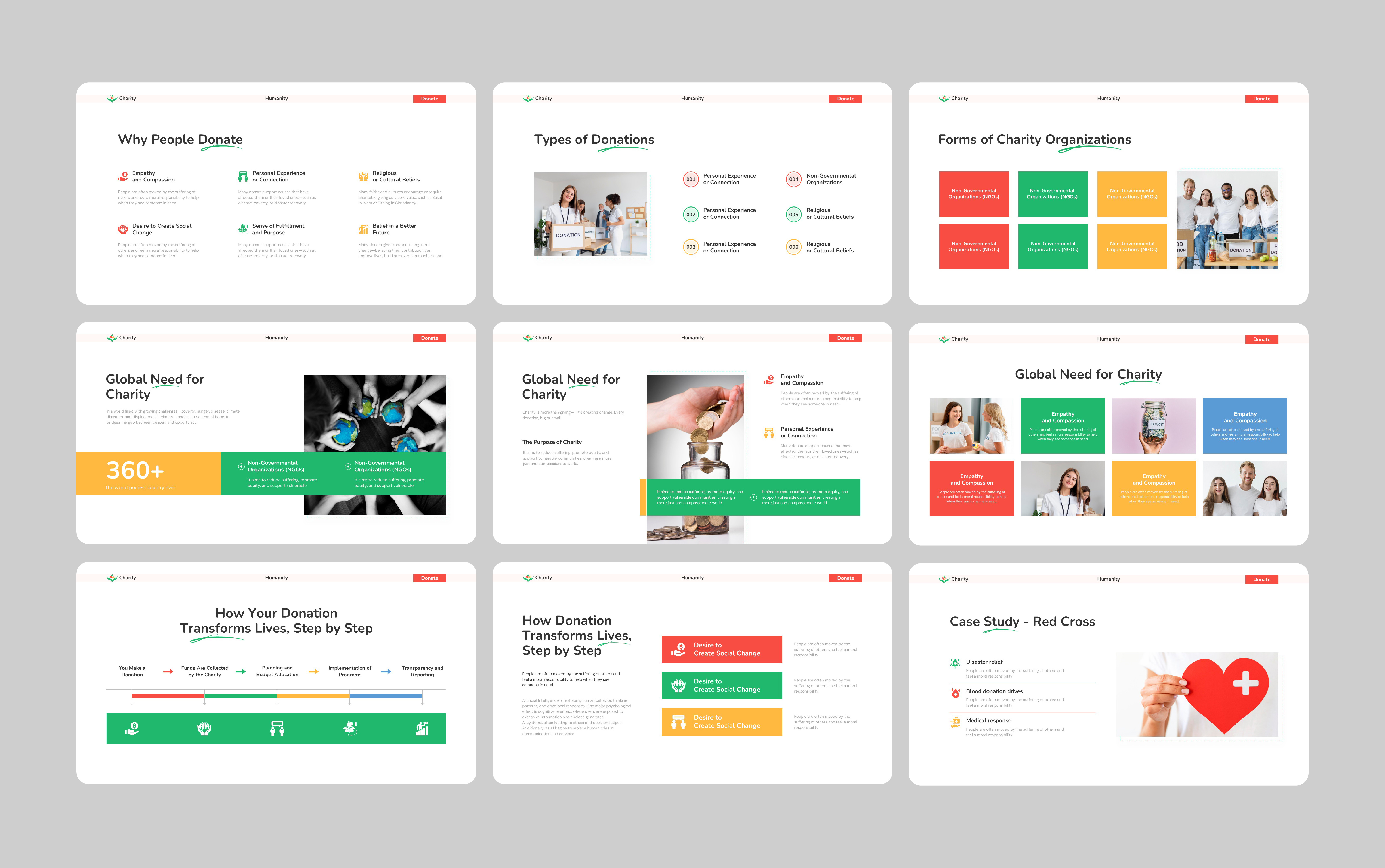 Charity Donation Presentation_PPTX, KEY, Google Slides by Prographr on Dribbble