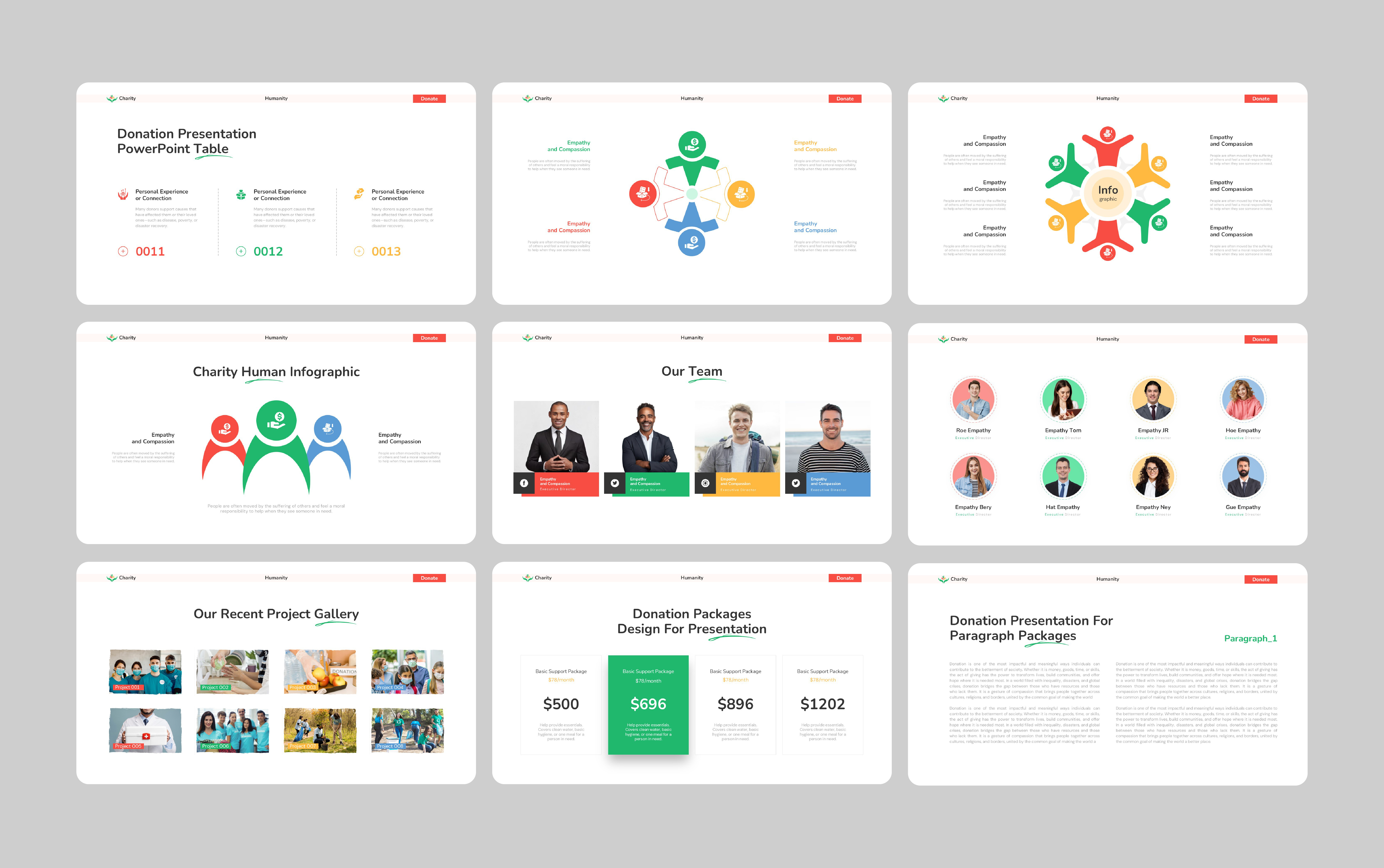 Charity Donation Presentation_PPTX, KEY, Google Slides by Prographr on Dribbble