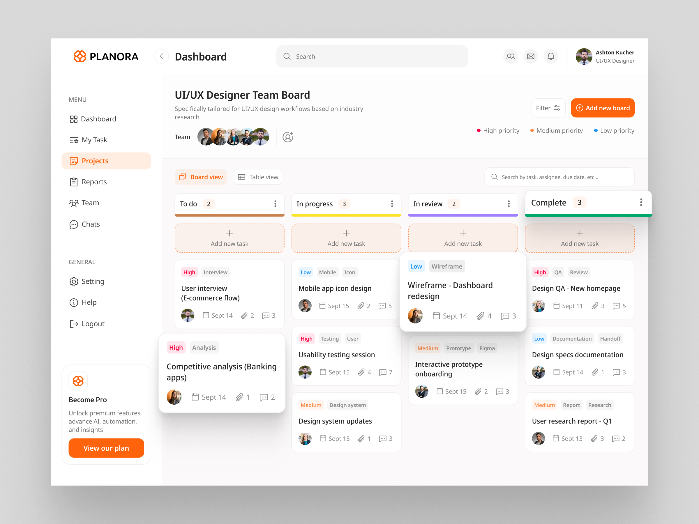Planora - Management Task Dashboard (Mockup) by Jessicha Hyacintha for Agensip UI UX Agency on ...