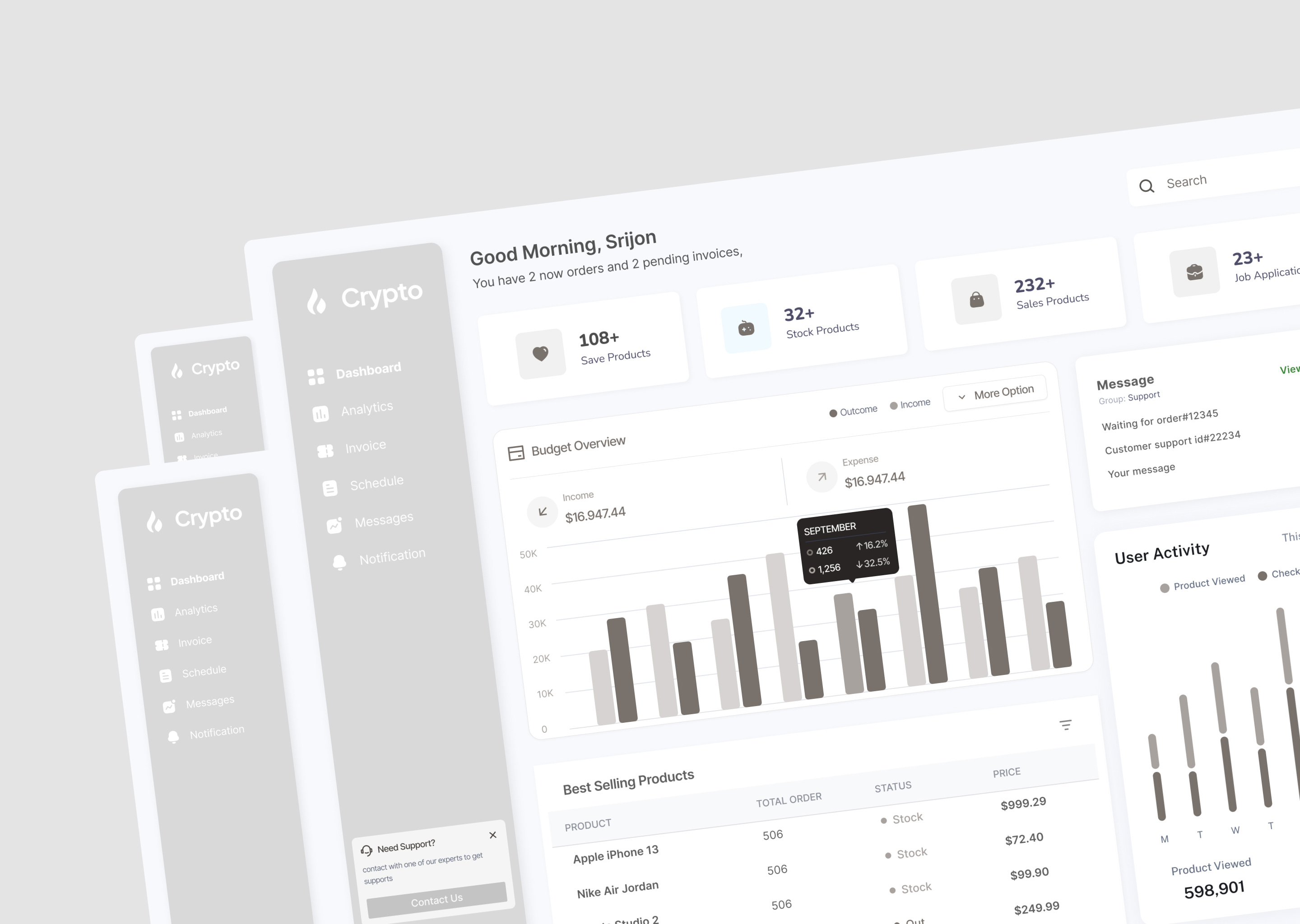 Ecommerce Dashboard Wireframe Design by Srijon Bhoumik on Dribbble