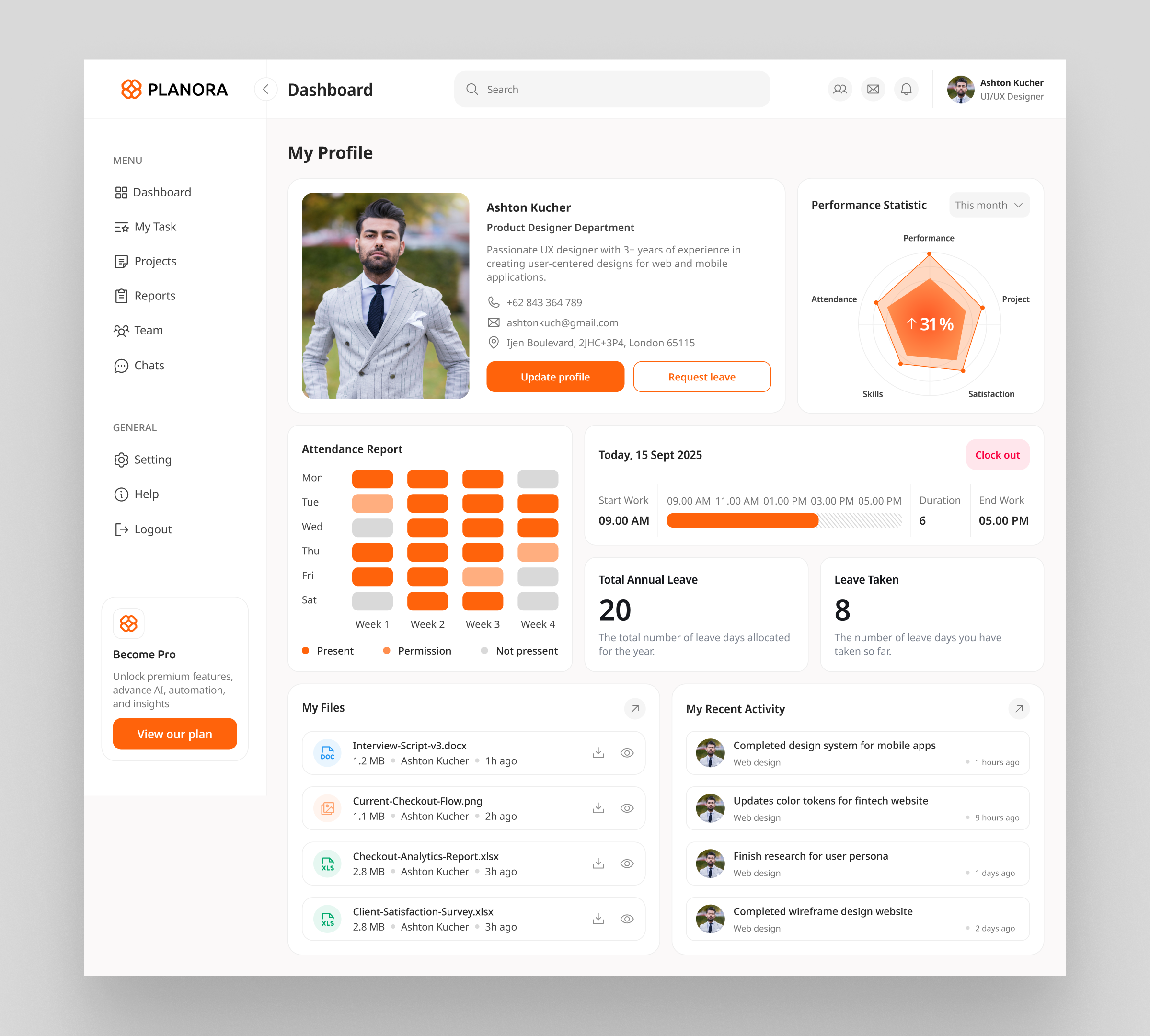 Planora - Management Task Dashboard (Profile) by Jessicha Hyacintha for Agensip UI UX Agency on ...