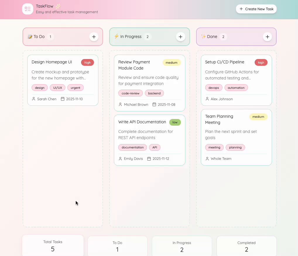 TaskFlow UI by Tommy on Dribbble