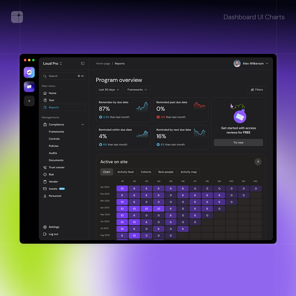 Program Overview Dark Theme – Dashboard UI Charts by Radiant Studio on ...