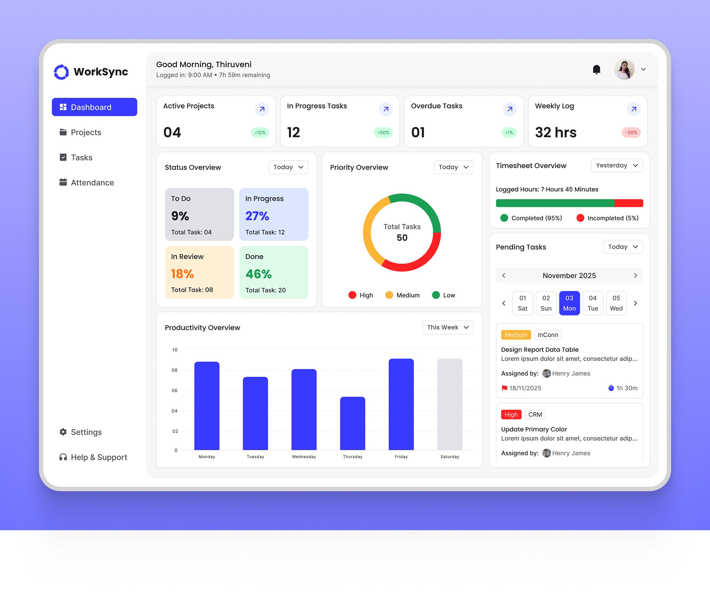 Task Management Dashboard by Thiruveni T on Dribbble