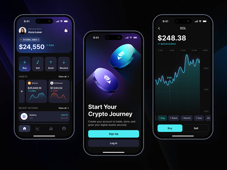 Crypto | Crypto App | Crypto Wallet | Crypto Currency | App UIUX by ...