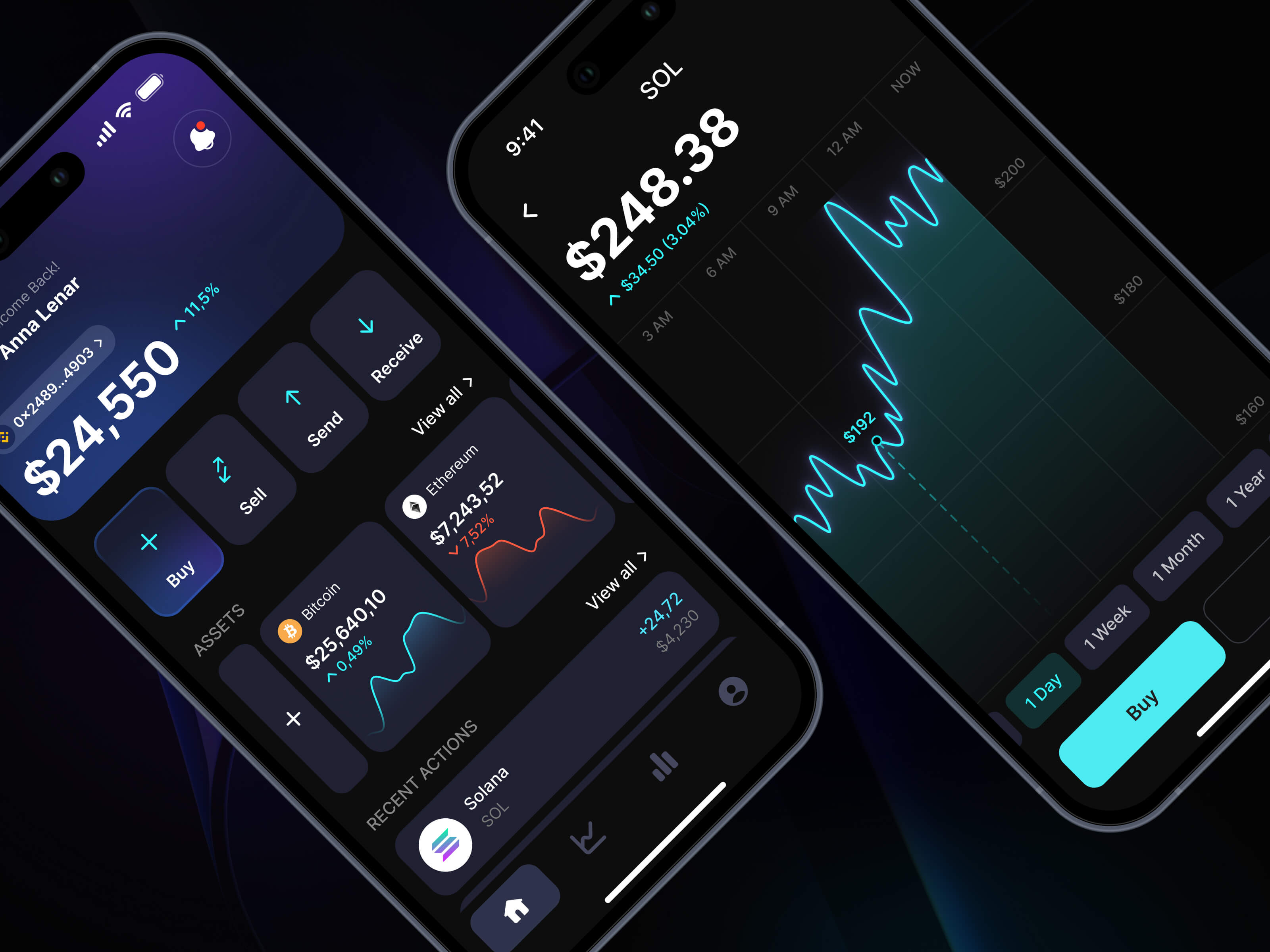 Crypto | Crypto App | Crypto Wallet | Crypto Currency | App UIUX by ...