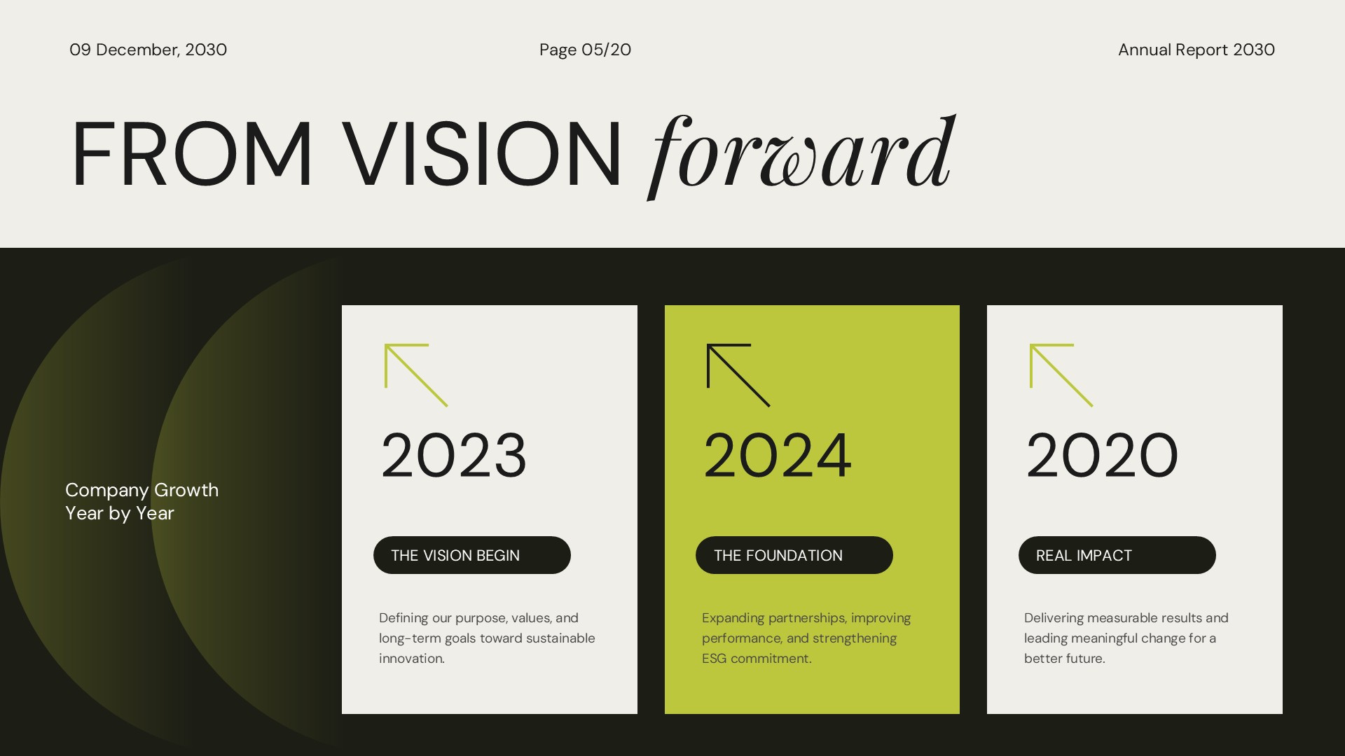 Professional Business Annual & ESG Report Presentation Deck by ...