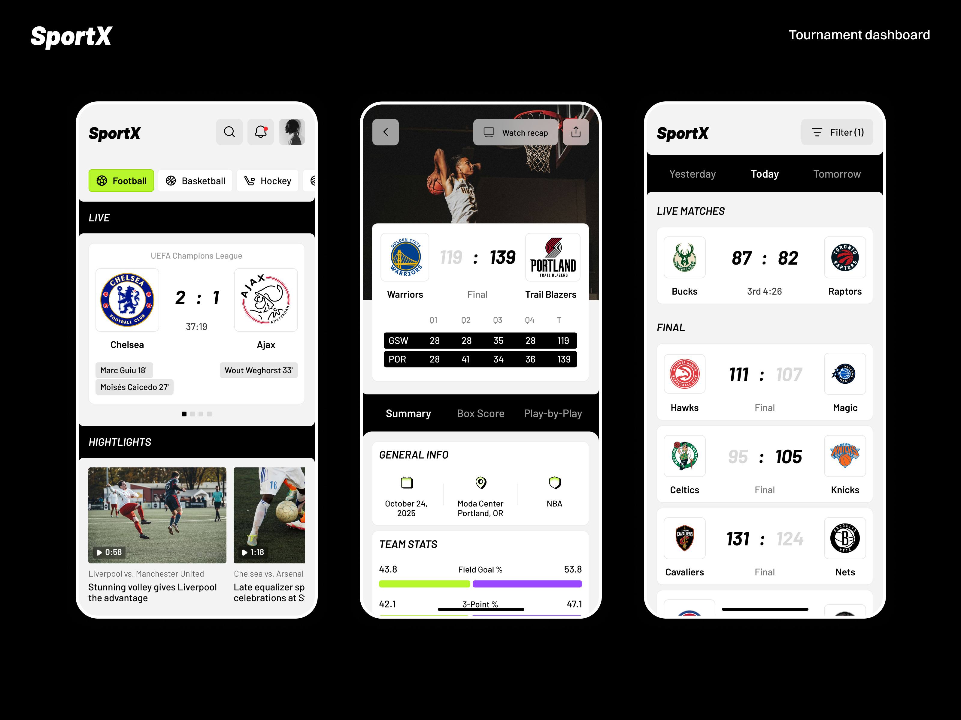 Tournament Dashboard UI Design by VALMAX on Dribbble