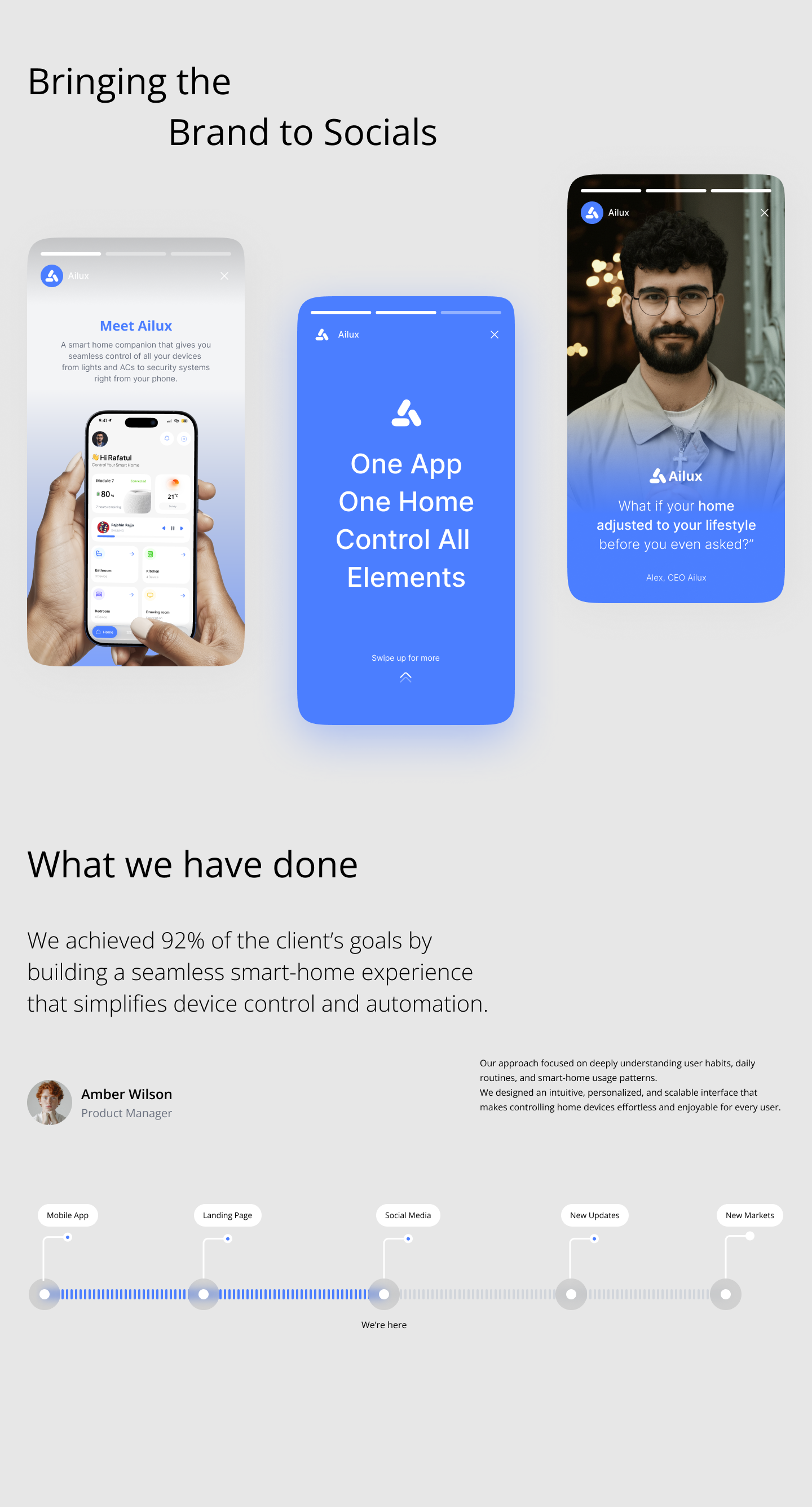 Smart Home Automation Mobile App UI UX Design by Md Rafatul Islam on ...