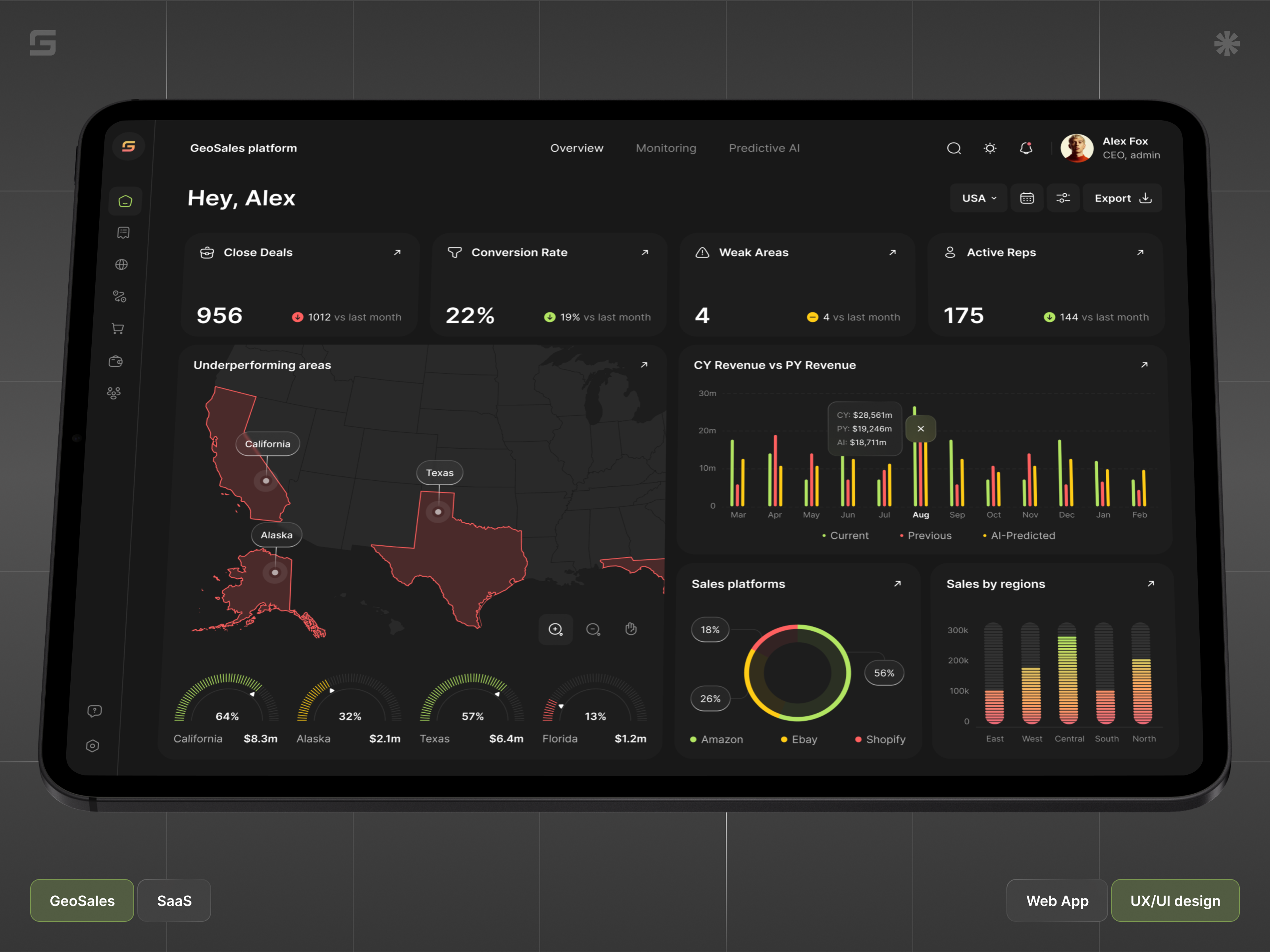 Analytics Dashboard Design – GeoSales by Phenomenon Product for Phenomenon Studio on Dribbble