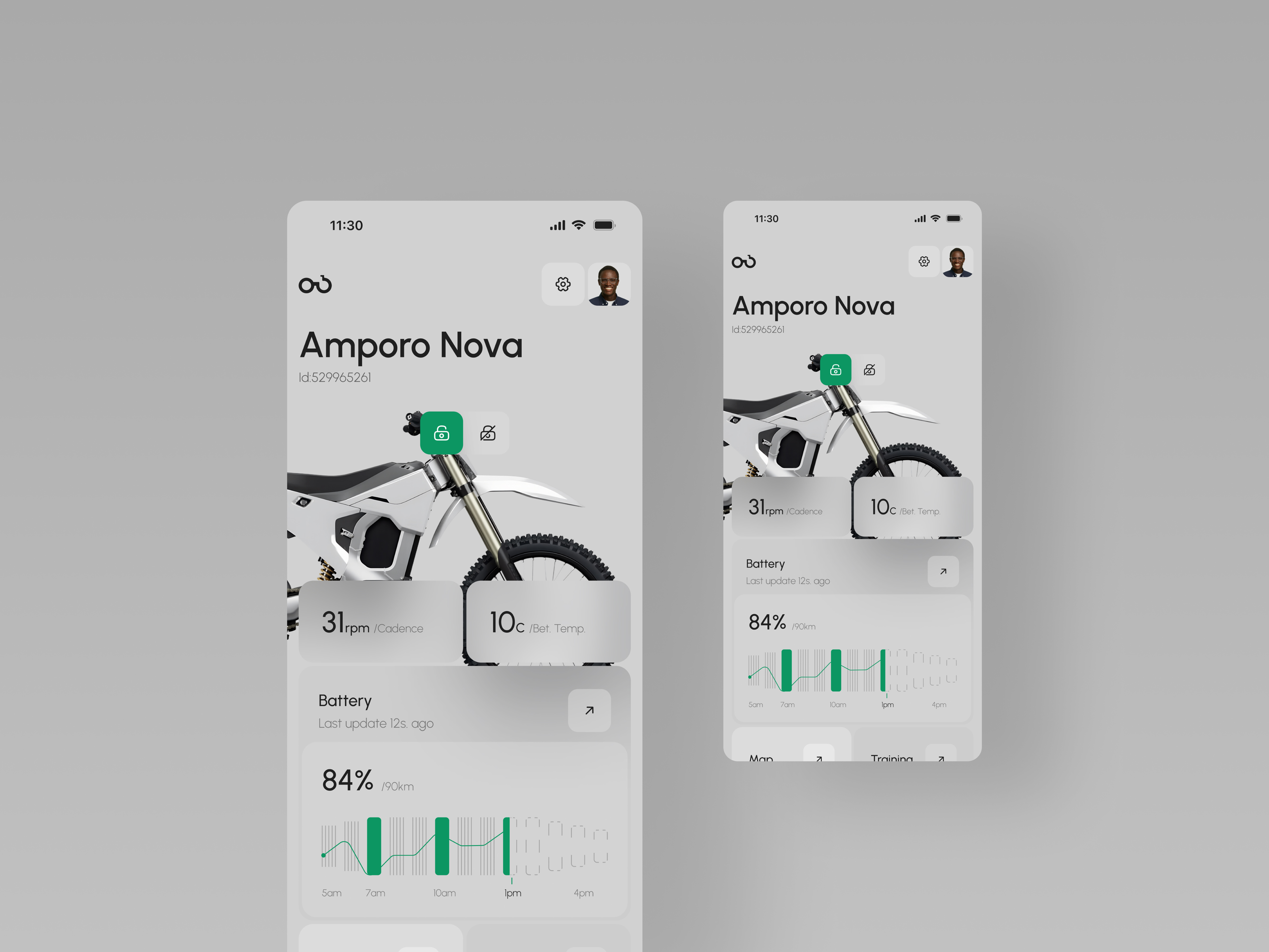 Amporo Nova - E-Bike Mobile App by Jack R. for RonDesignLab ⭐️ on Dribbble