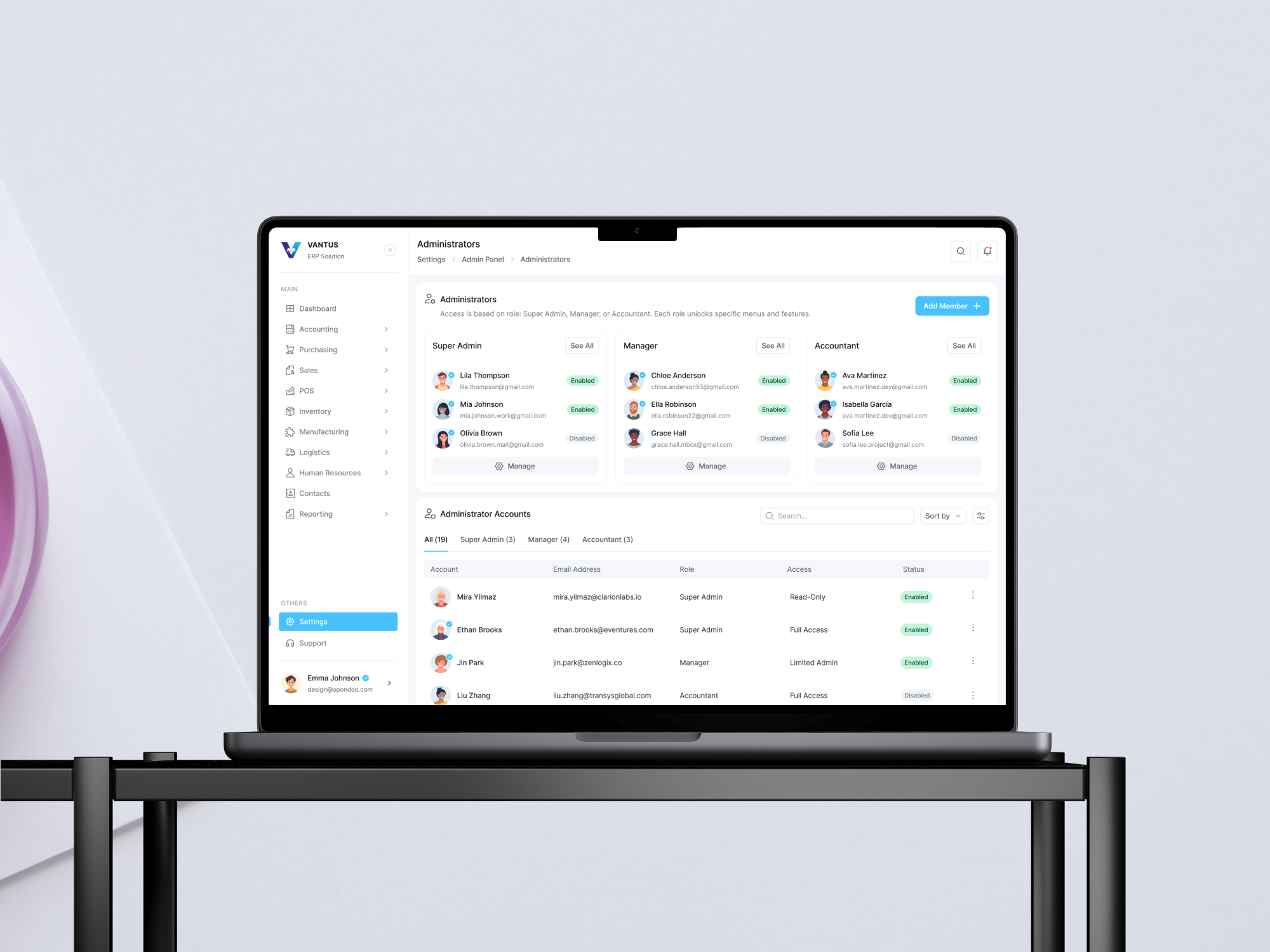 ERP Dashboard Redesign-Admin Management Dashboard UI by ilias miah Hire ...