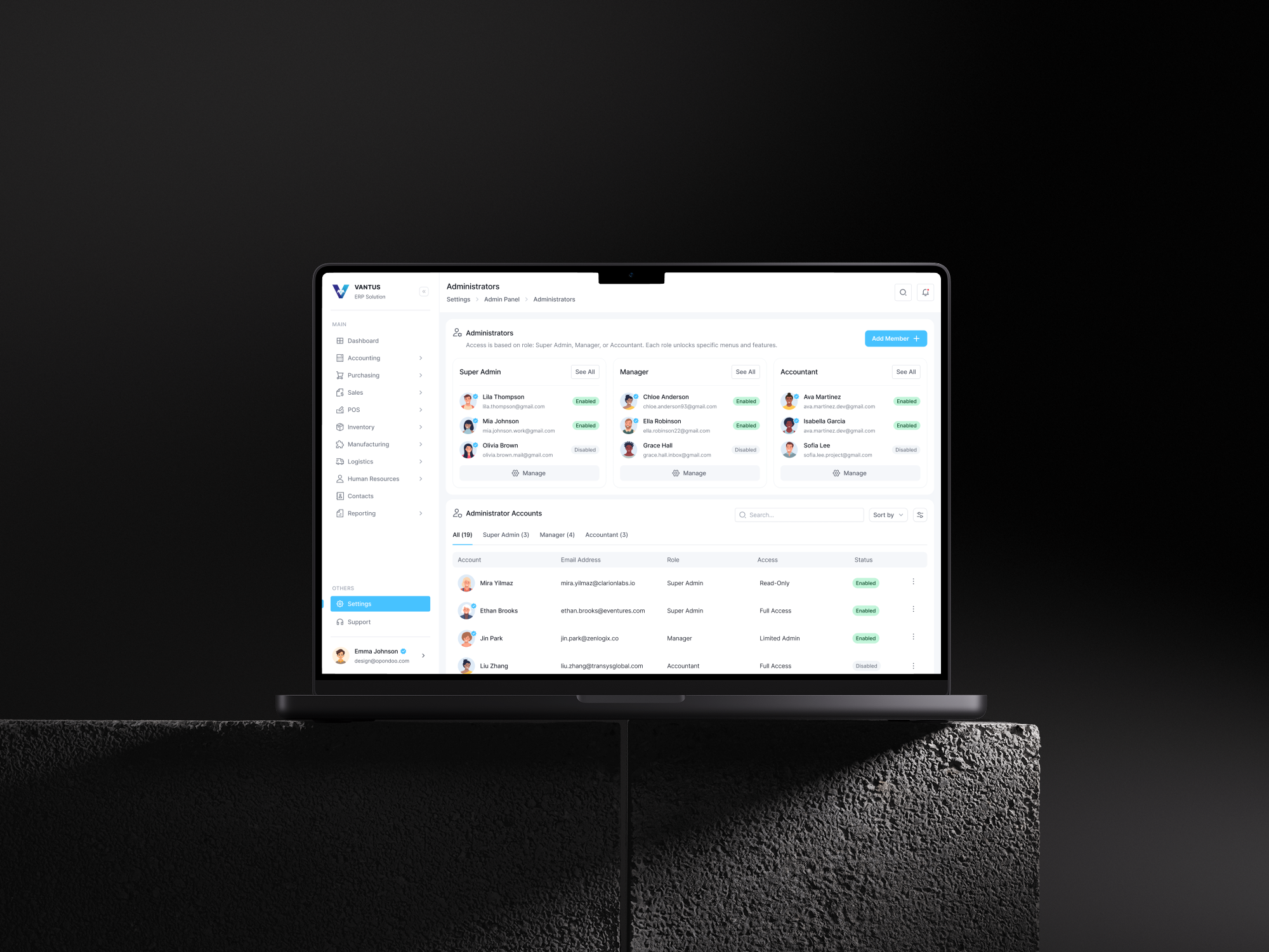 ERP Dashboard Redesign-Admin Management Dashboard UI by ilias miah Hire ...