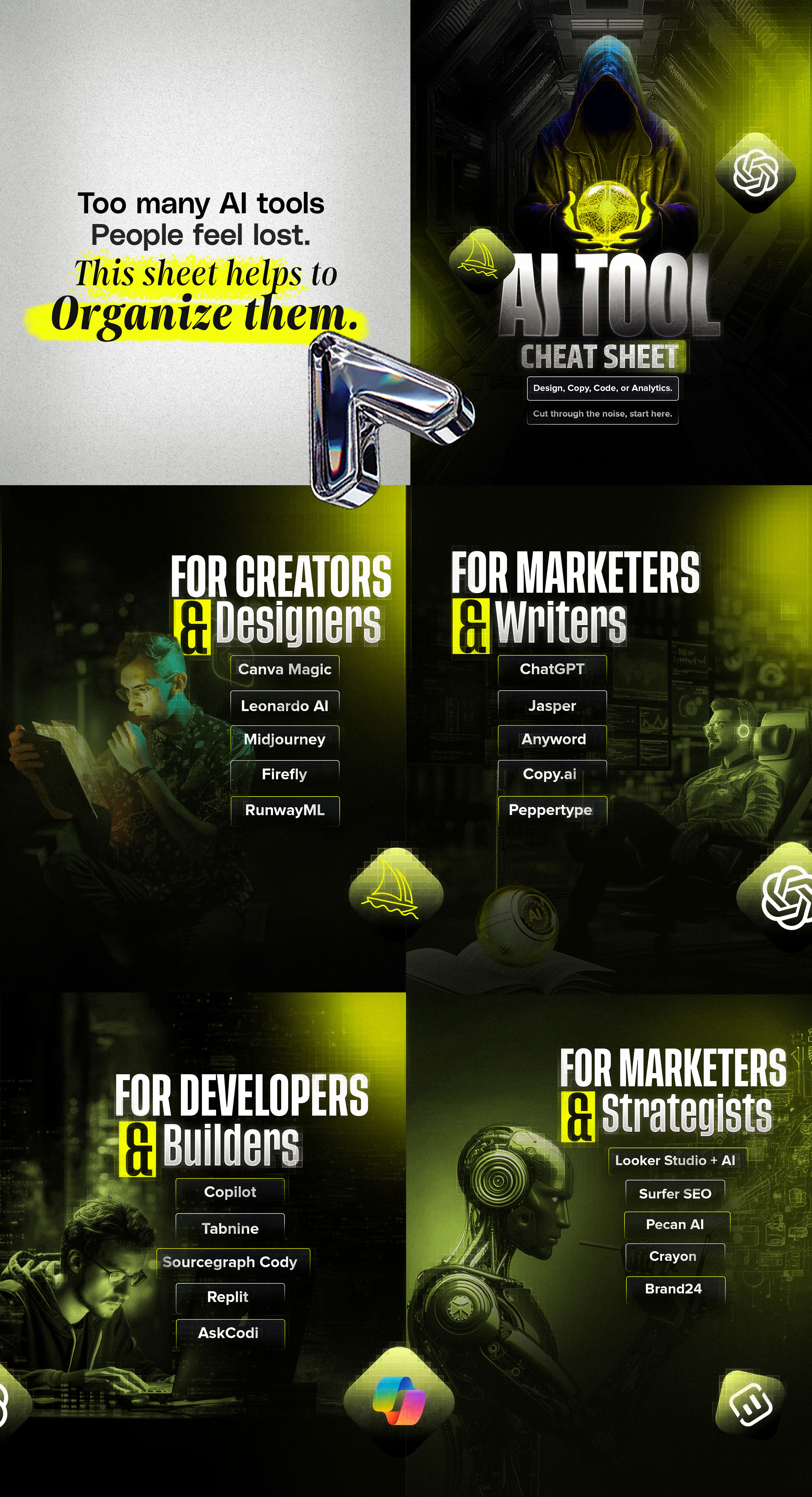 Carousel Design for LinkedIn and Instagram | Visumind Creative by ...
