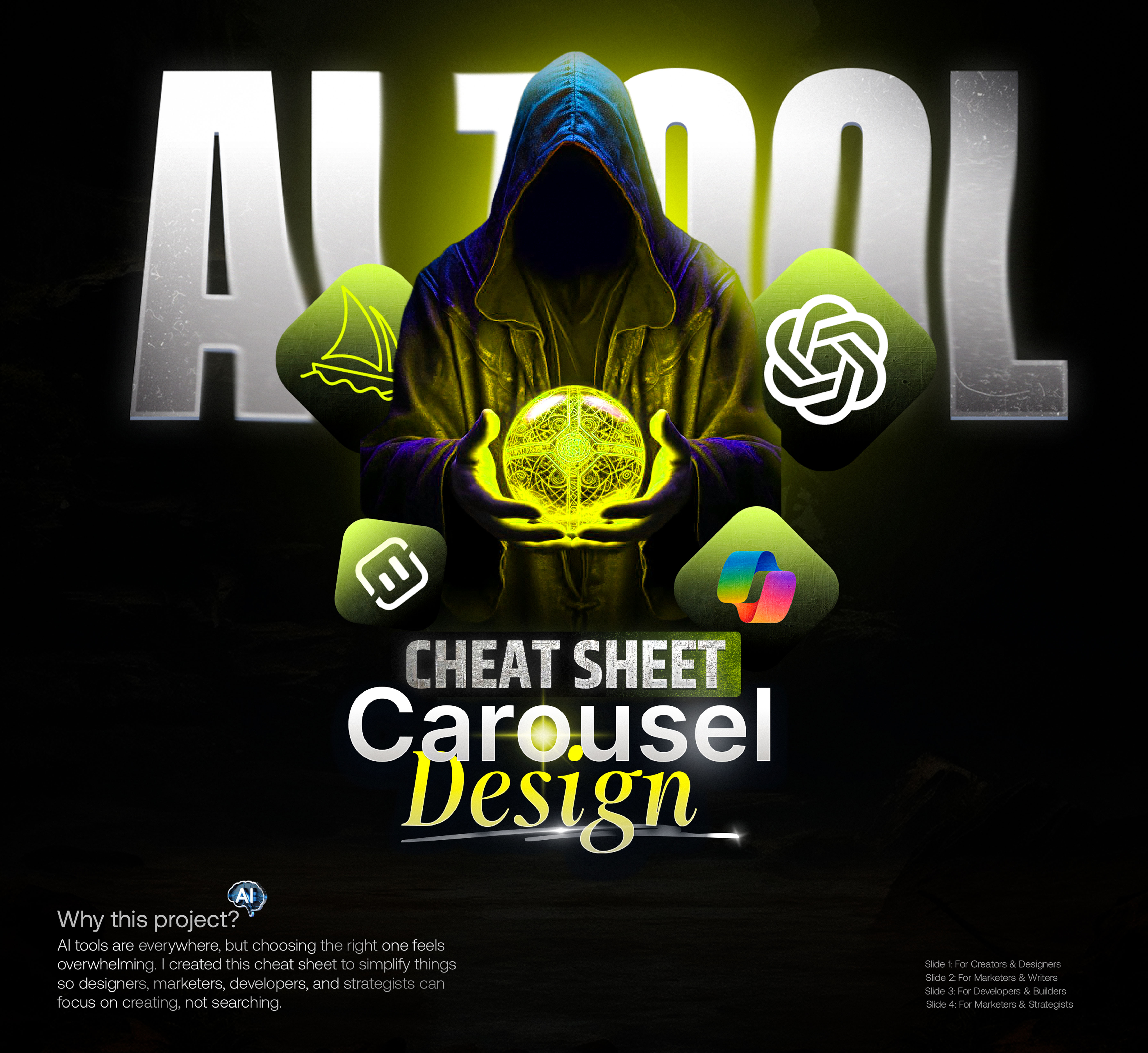 Carousel Design for LinkedIn and Instagram | Visumind Creative by ...