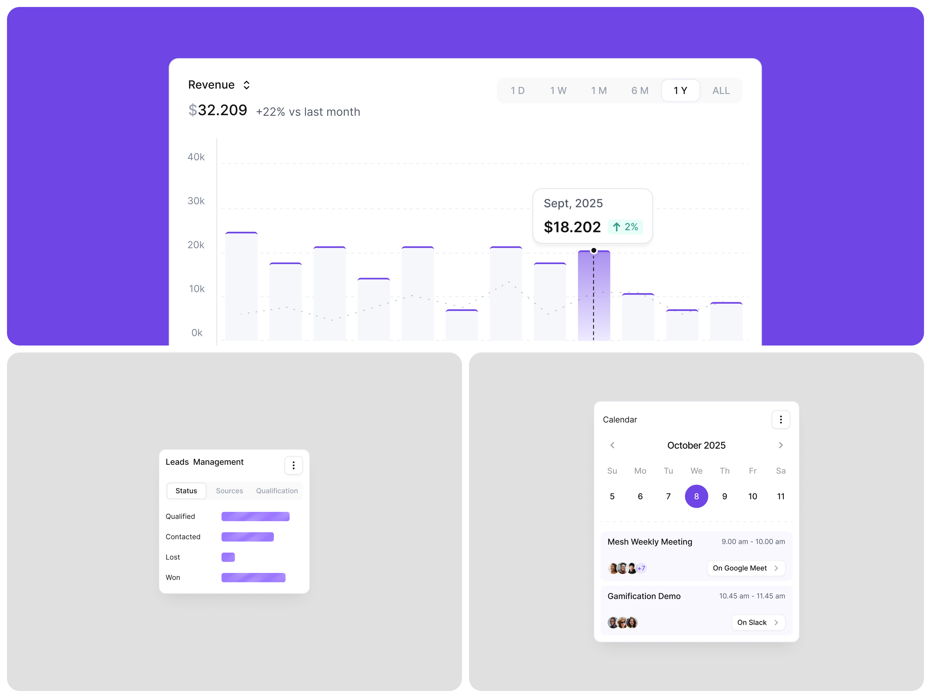 Pivora - CRM Dashboard by Barly Design for Uxerflow on Dribbble