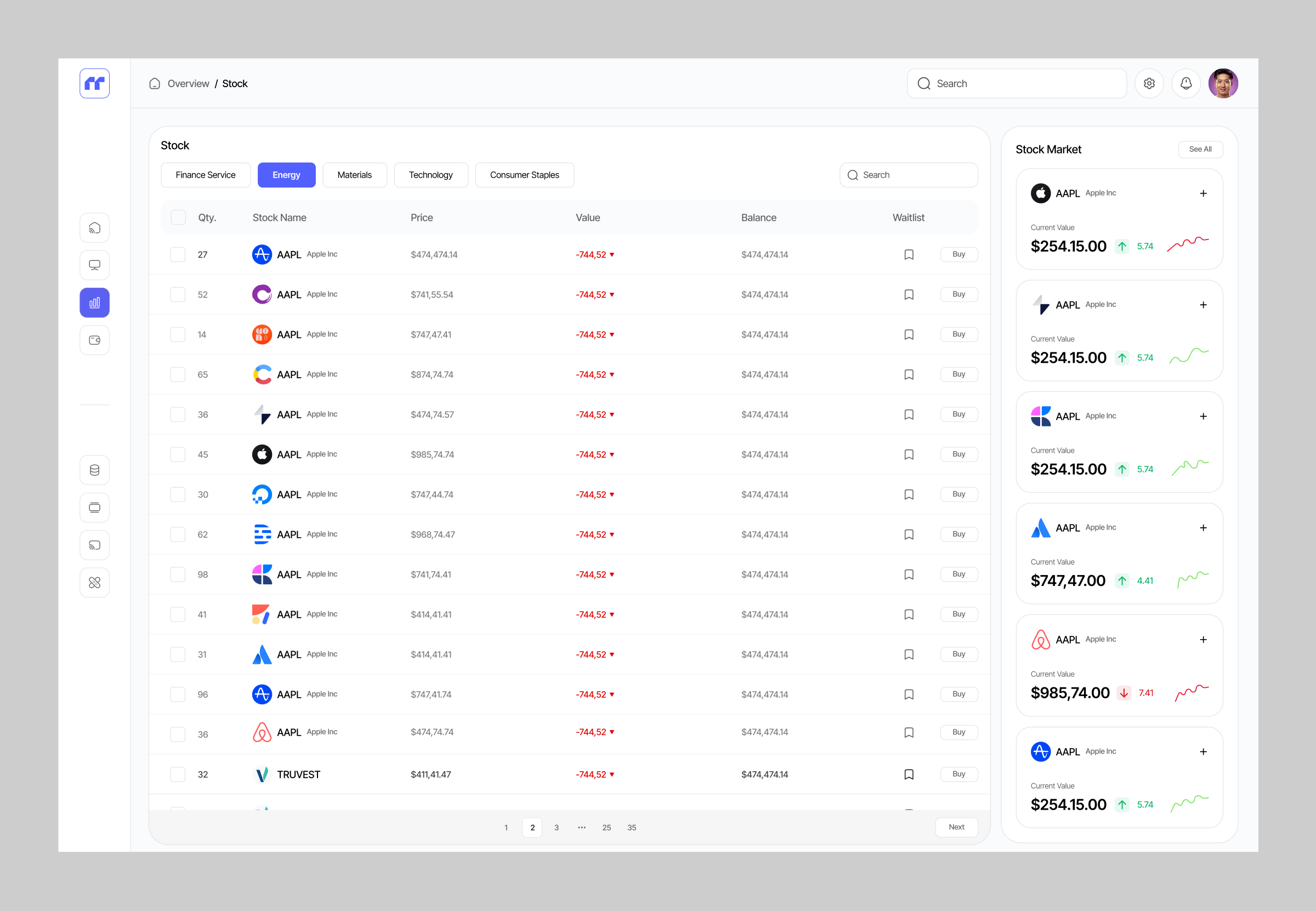 Modern Stock Market Dashboard UI by Sheikh Shihab on Dribbble
