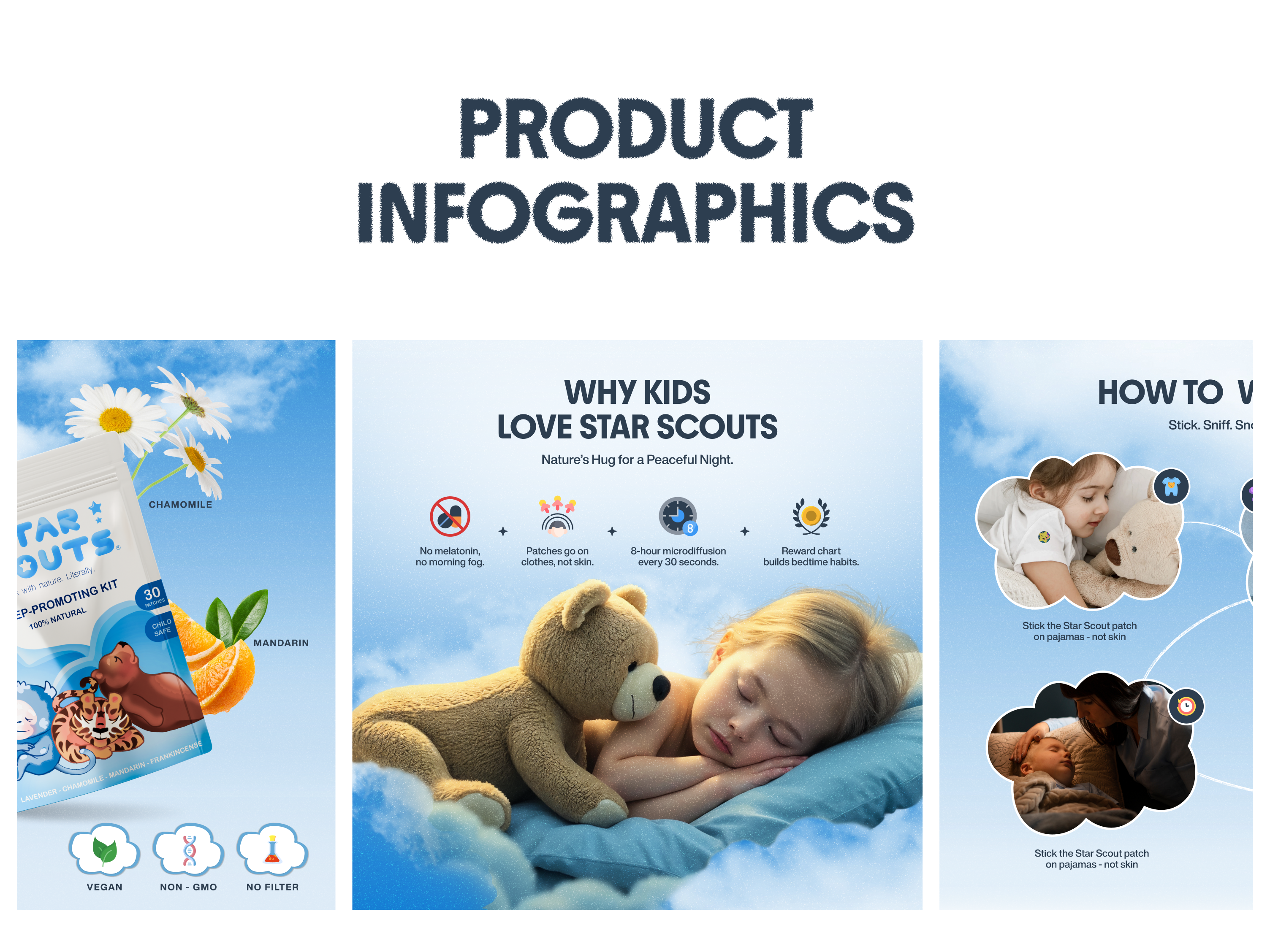 Star scout's infographic by Abox Agency on Dribbble
