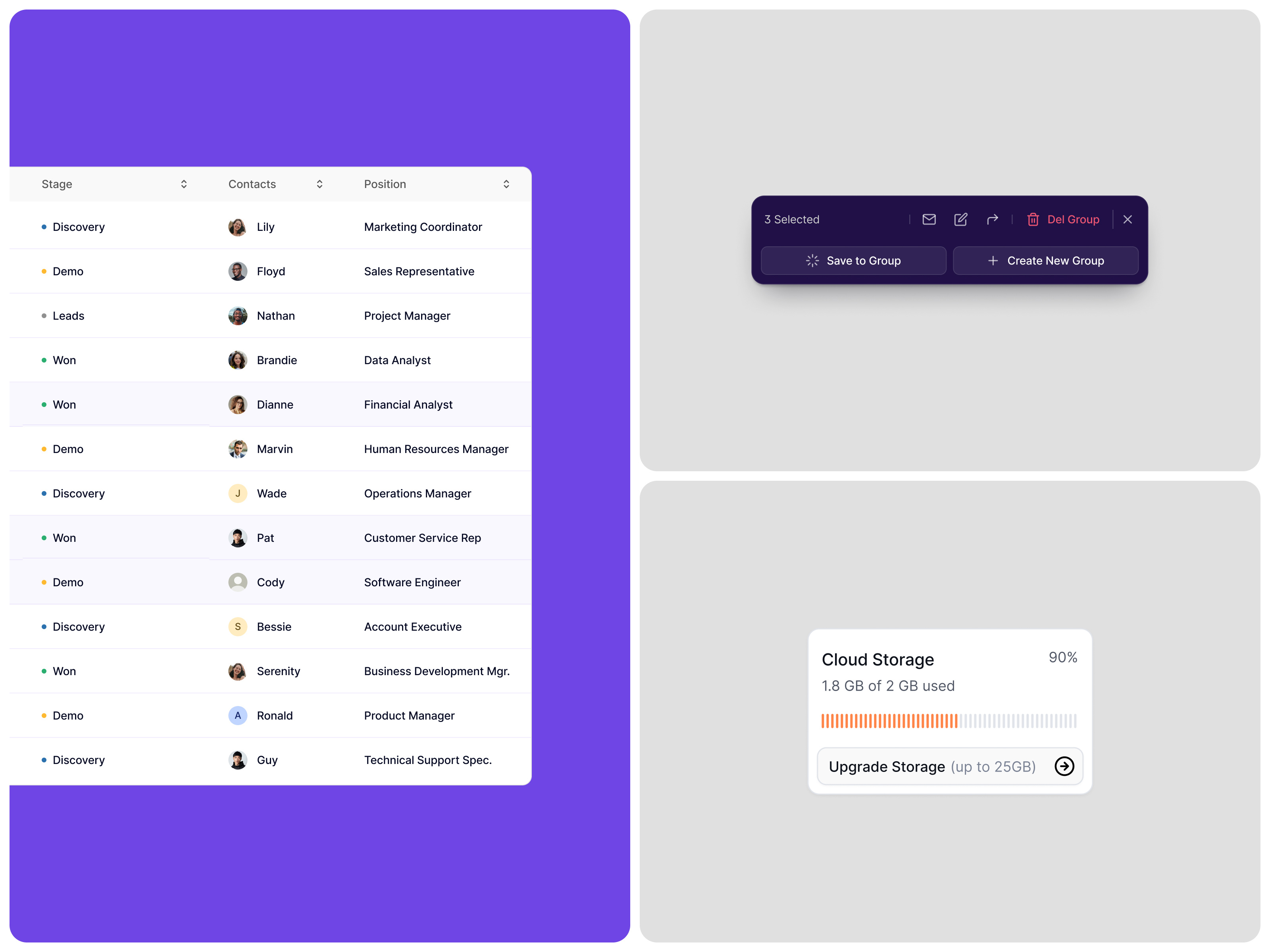 Pivora - CRM Dashboard by Uxerflow on Dribbble