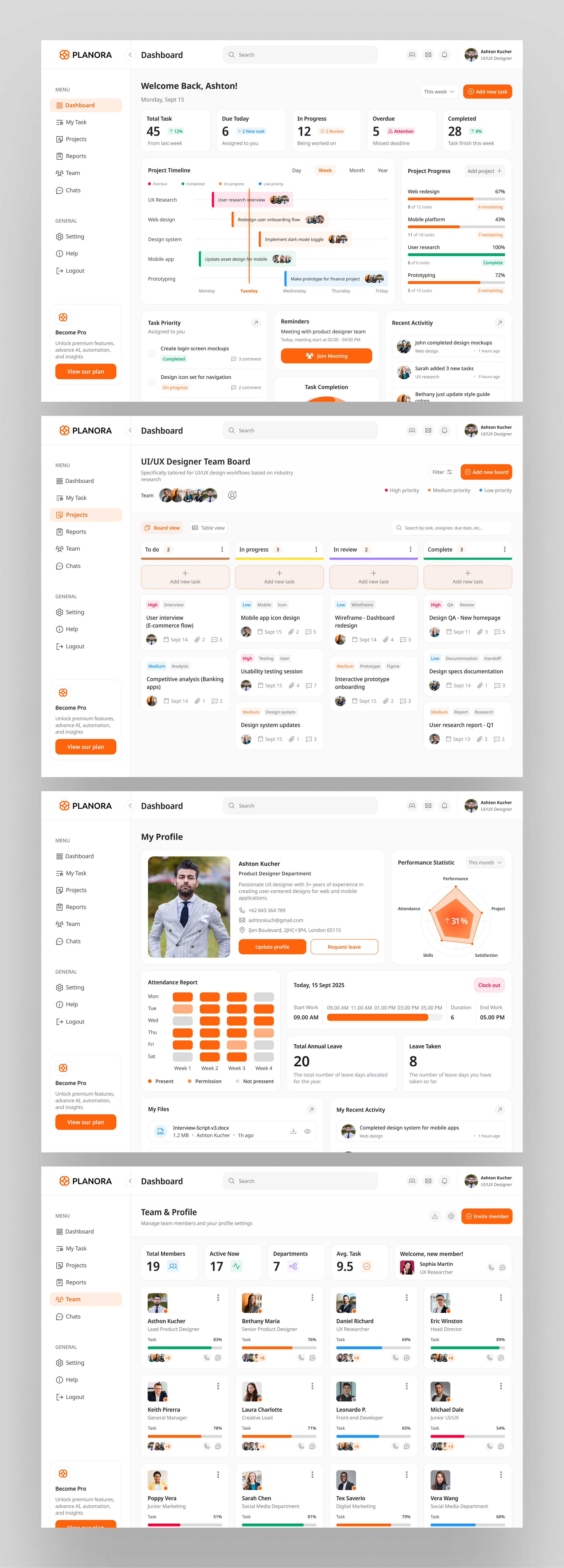 Planora - Management Task Dashboard (All screen) by Jessicha Hyacintha for Agensip UI UX Agency ...