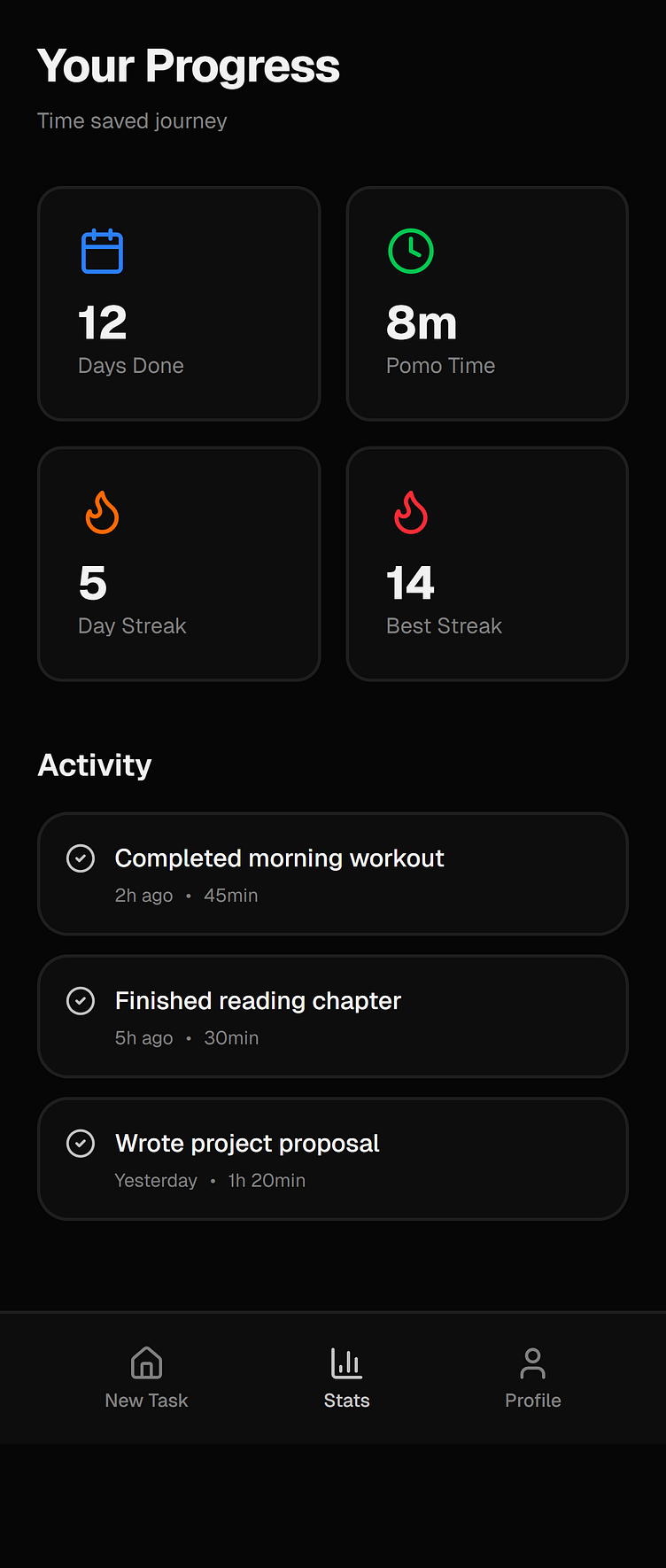Focus Task App Minimal Dark Mode by Ahnaf Al Rafi on Dribbble