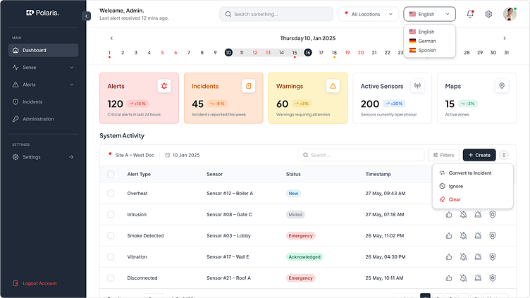 Early Detect – Environmental Monitoring Dashboard UI by Suchismita ...