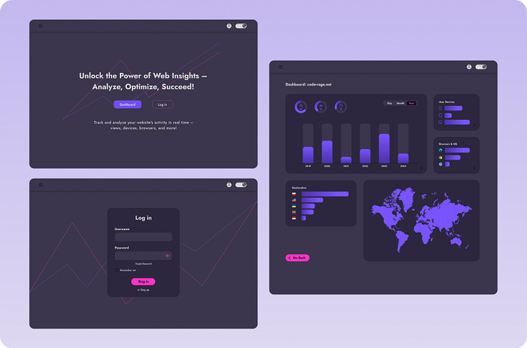 Simple dashboard design by Wiktoria Zaborowska on Dribbble