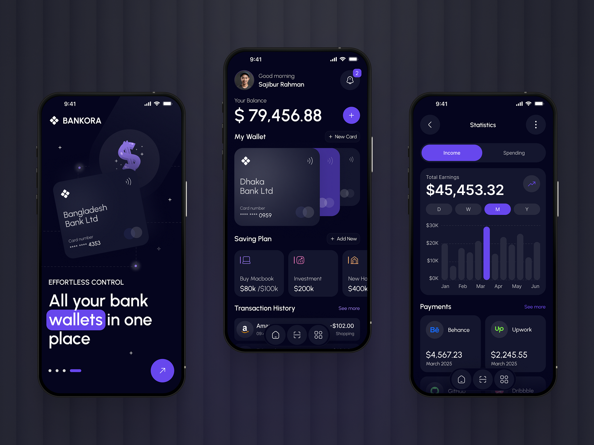 Finance Mobile App Design by Sajibur Rahman on Dribbble