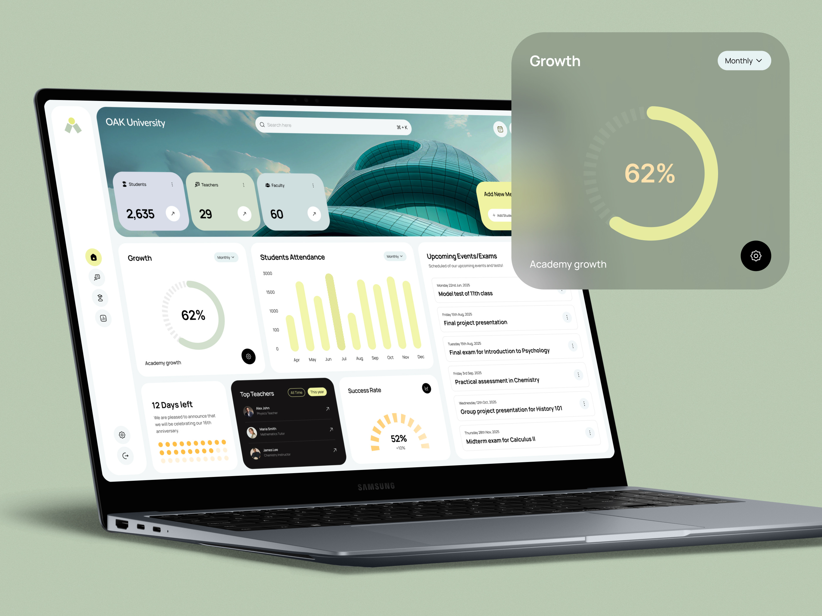 OAK University – Modern Education Dashboard UI/UX Design by Ismail ...
