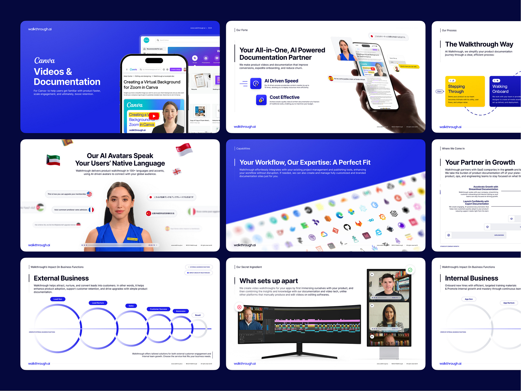 Walkthrough.ai - Slide Deck & Branding by Asad Zia on Dribbble