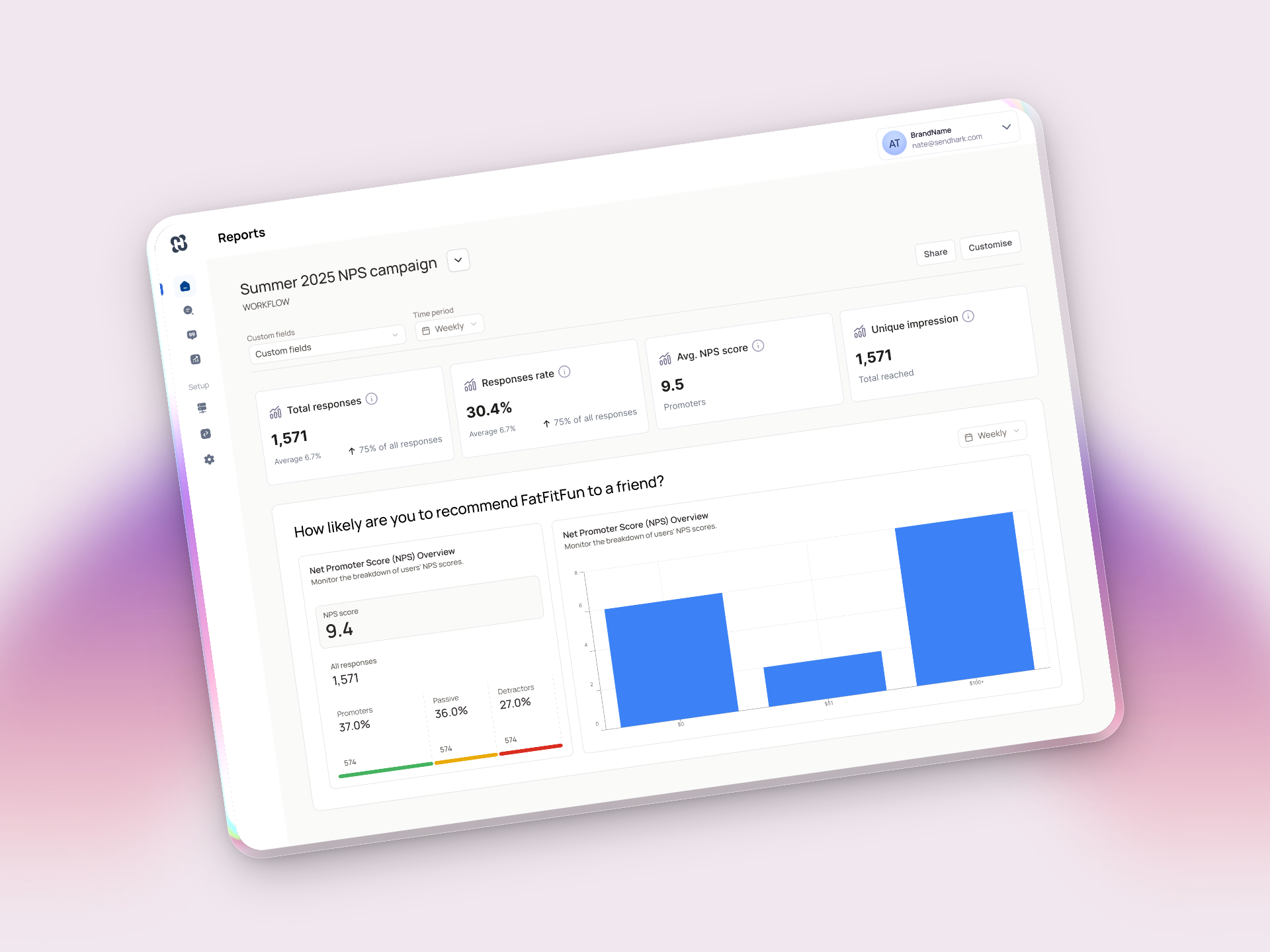 Survey report page design by Nathaniel Ogunleye on Dribbble