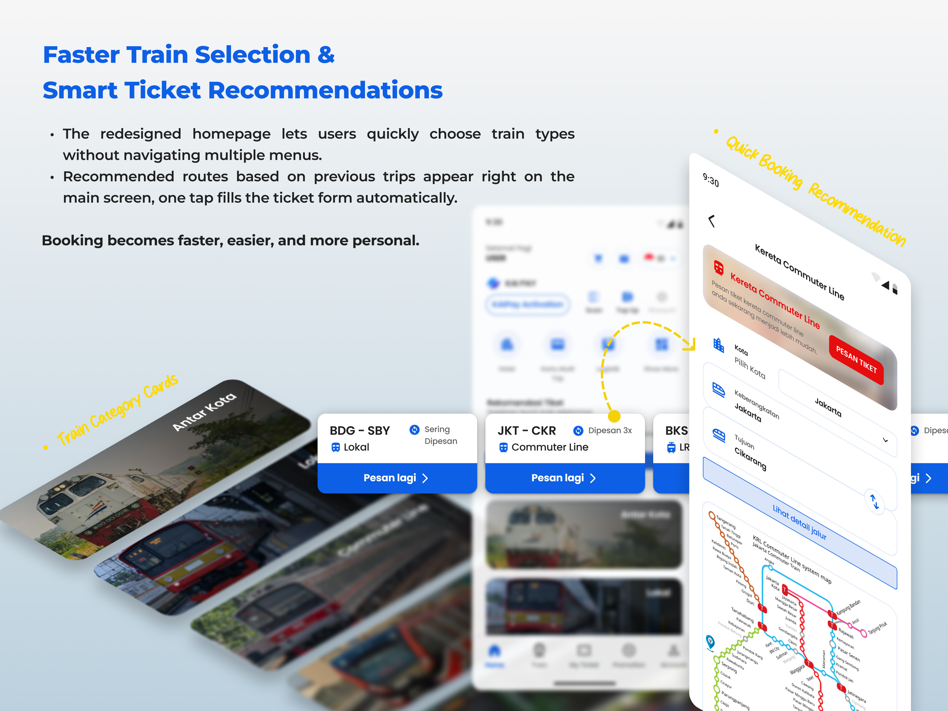 KAI Access Redesign — Faster & Smarter Ticket Experience by Bintang ...