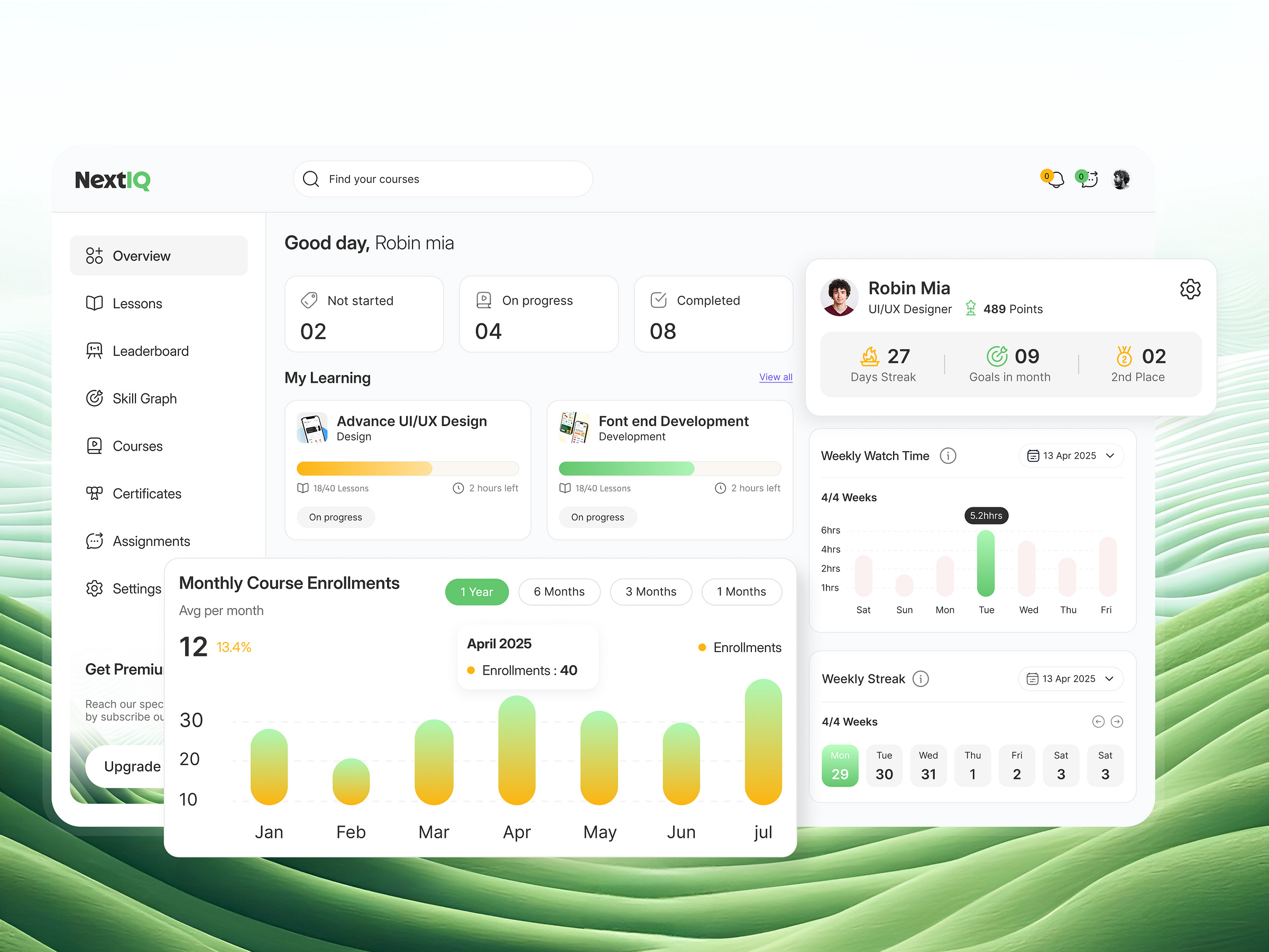 E-learning Dashbaord UI Exploration by Robin Mia 💎 Web & Mobile App ...