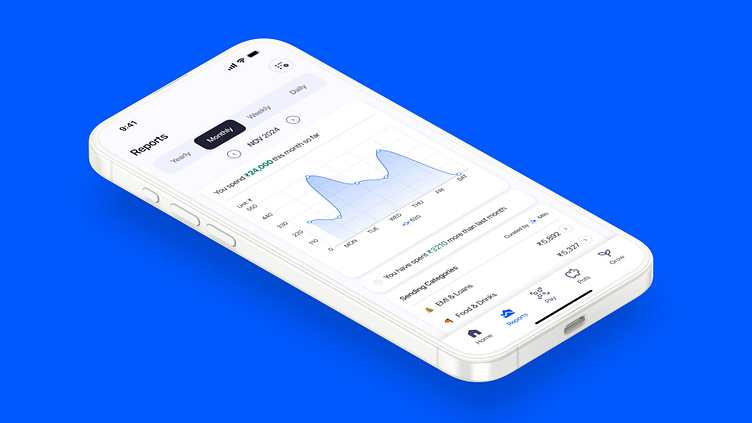 MiloWise: AI-Powered Finance App for Gen Z by Arjun C on Dribbble