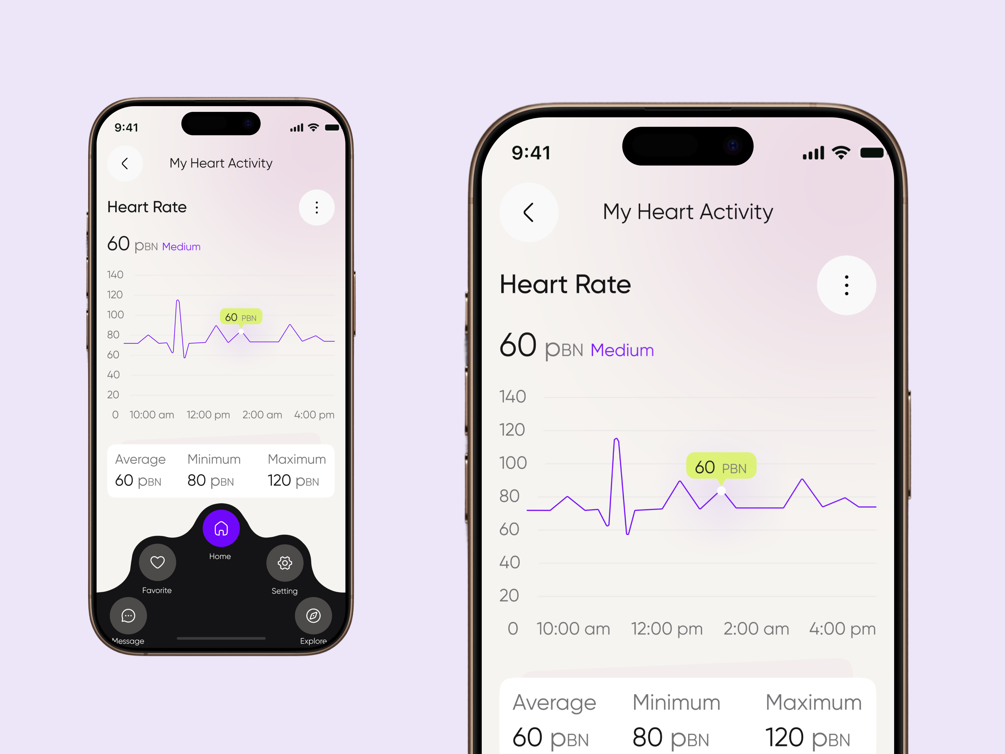 HeartPulse – Smart Heart Activity Tracker UI by UIX Maruf Hossen on ...