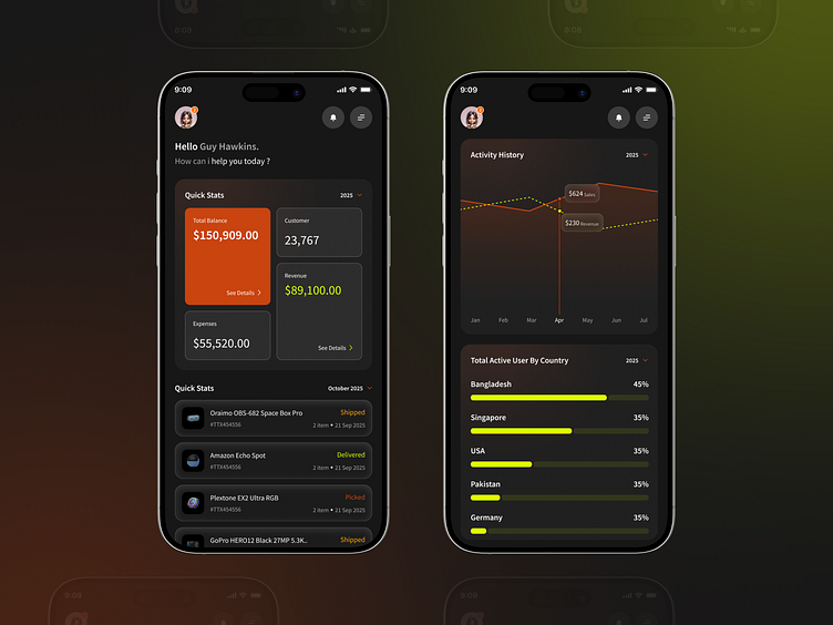 SaaS - Sales Analytics Mobile App by Murad Hossain 🔥 on Dribbble