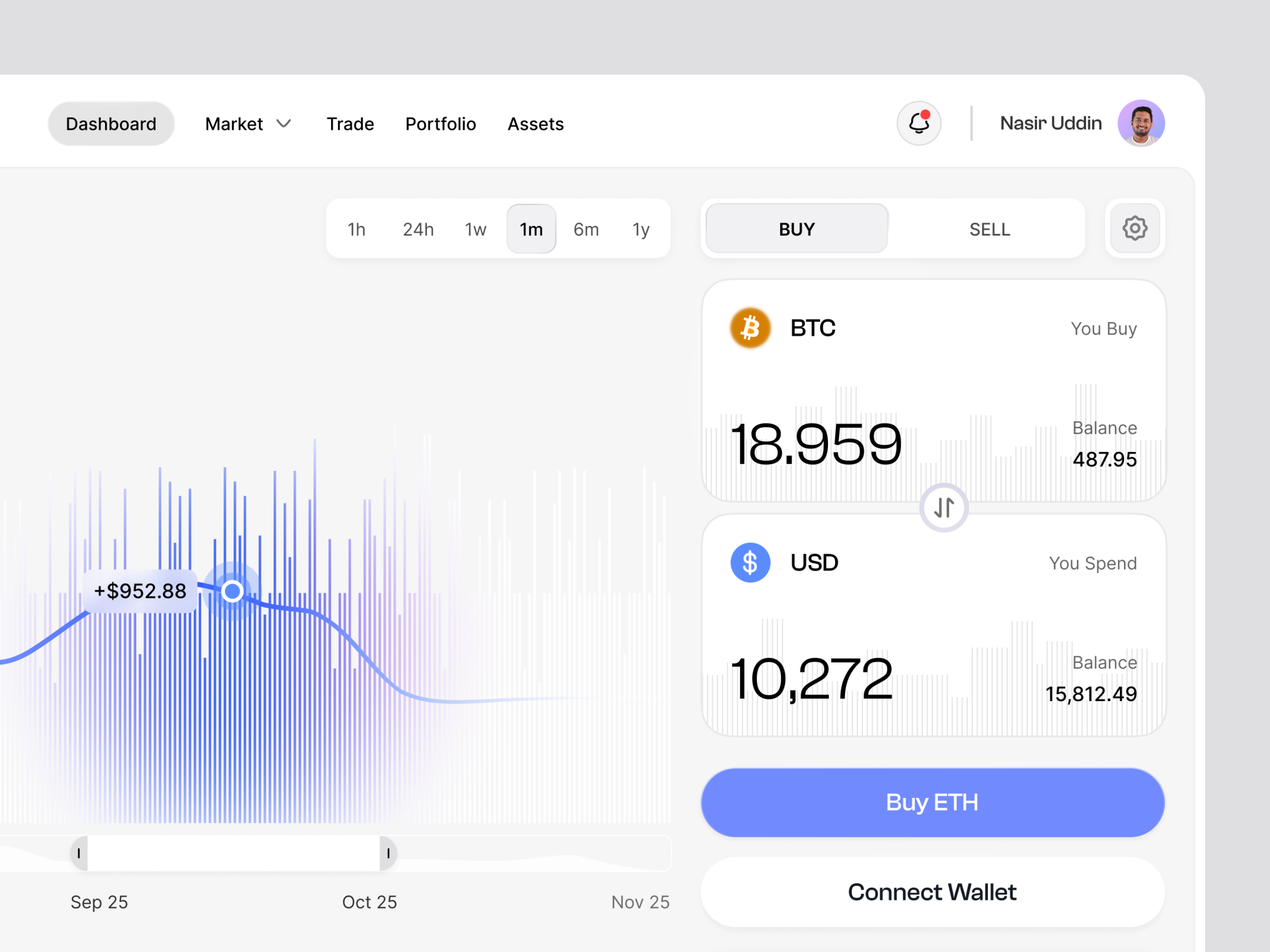 Cryven Dashboard | Light Mode Crypto Trading & Wallet UI Design by ...