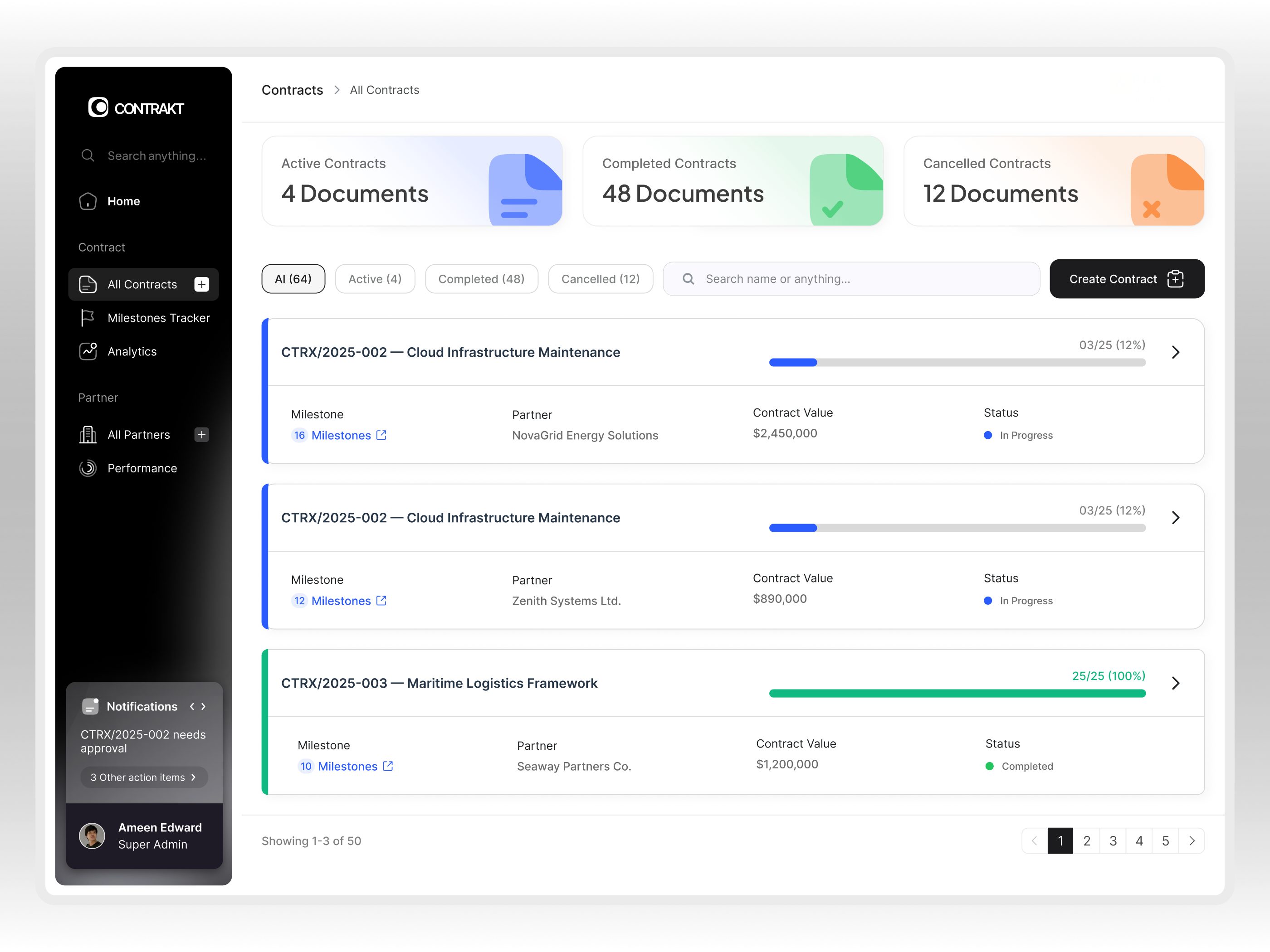 Contrack — Smart Contract Management Dashboard by Rafli Yoga on Dribbble
