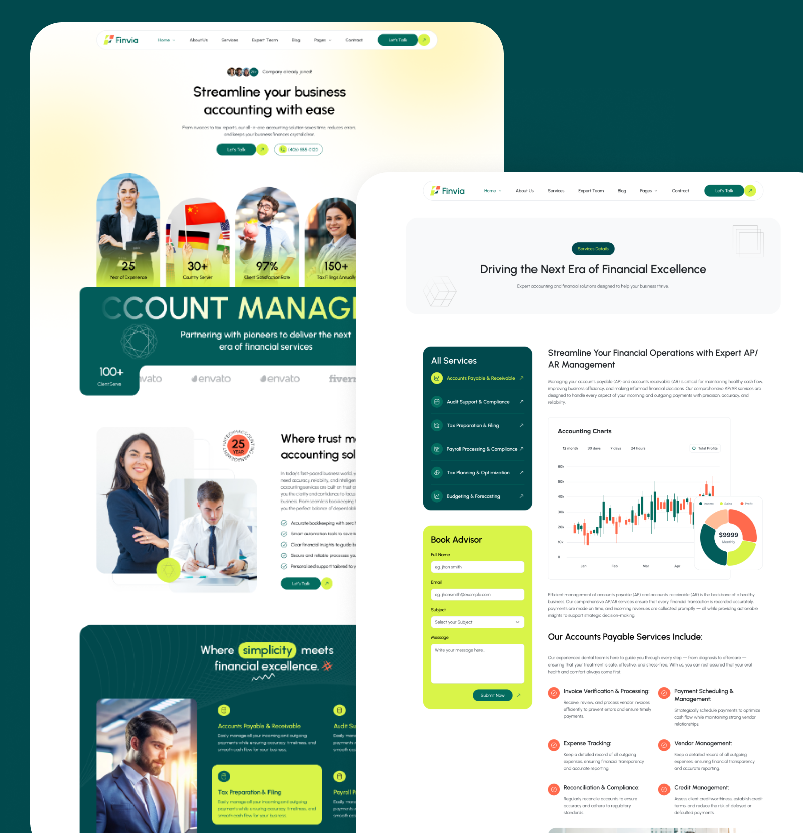 Custom Website UI/UX Design (Figma) by Tauhid Hasan | Dribbble