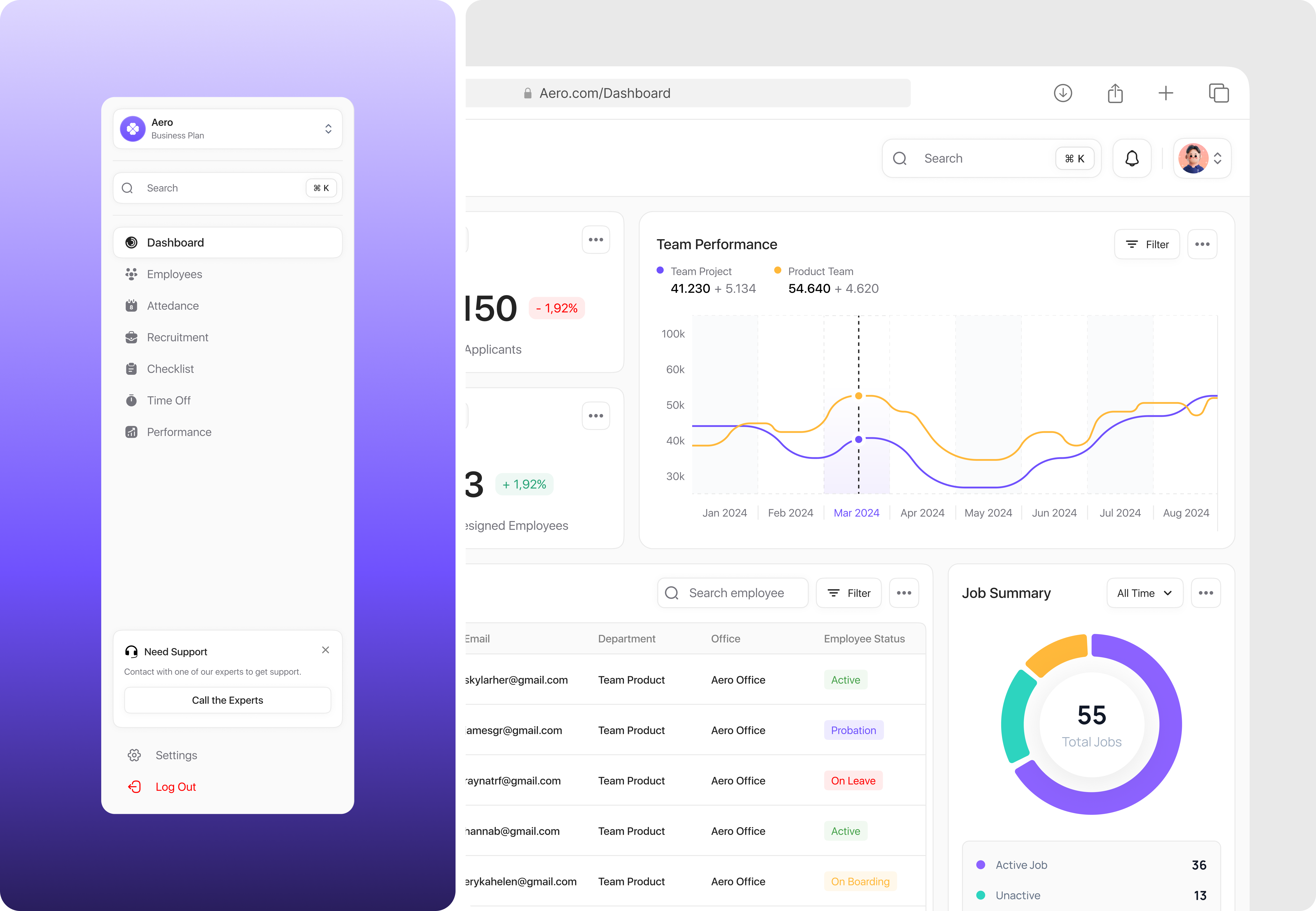 Aero HR Dashboard | Simplifying HR Workflows by Devin Nizar 🌱 for ...