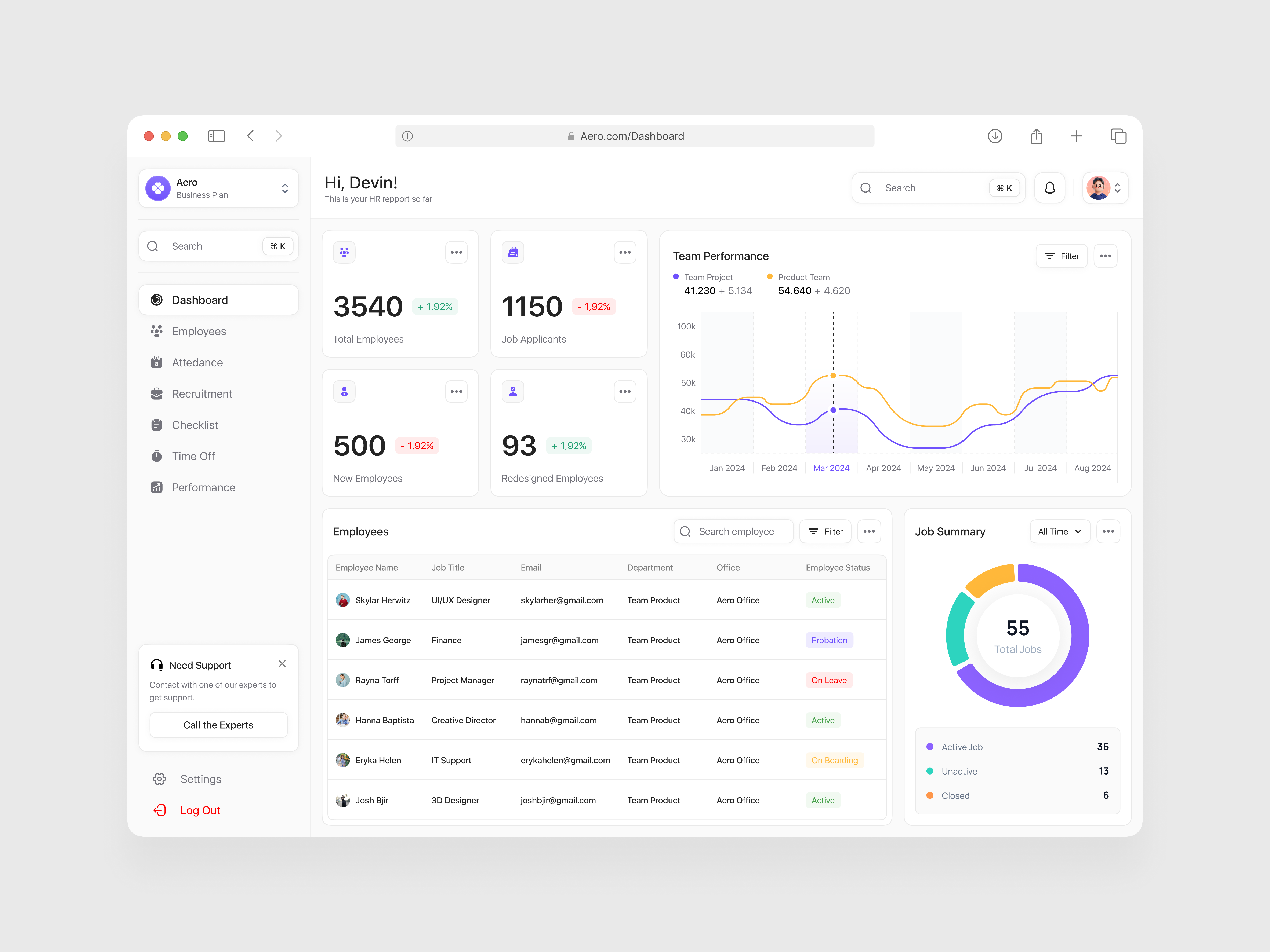 Aero HR Dashboard | Simplifying HR Workflows by Devin Nizar 🌱 for ...